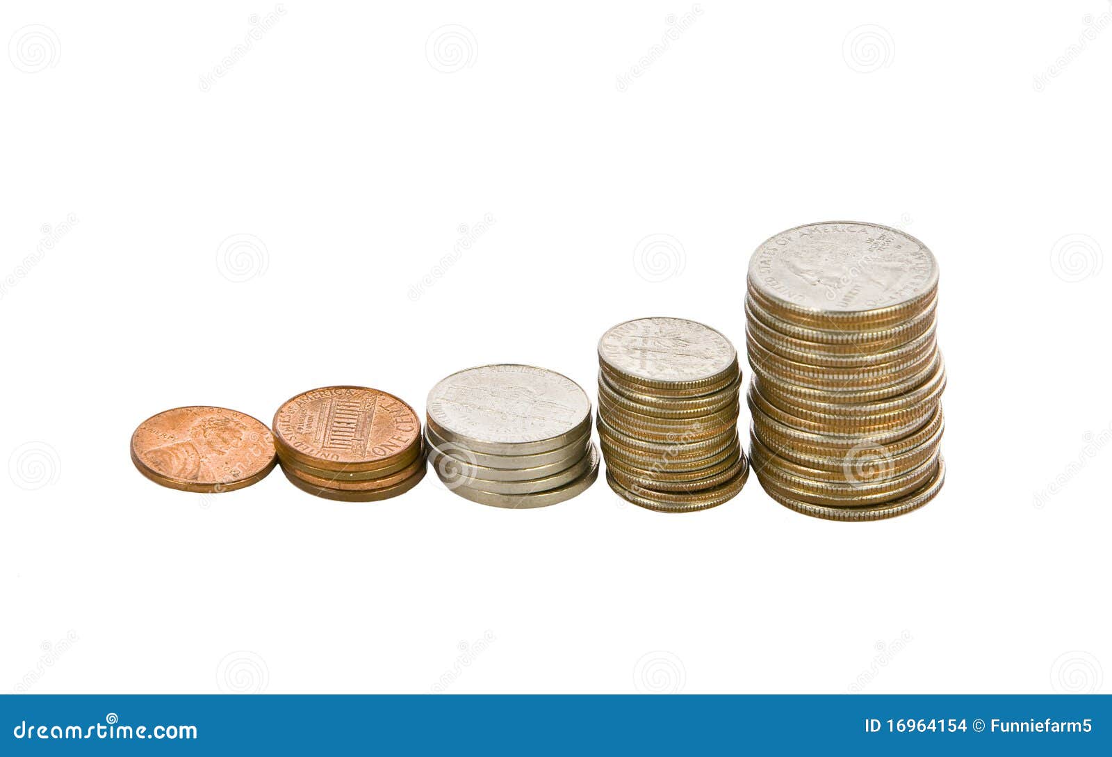 Full set of american coins stock photo. Image of dime - 16964154