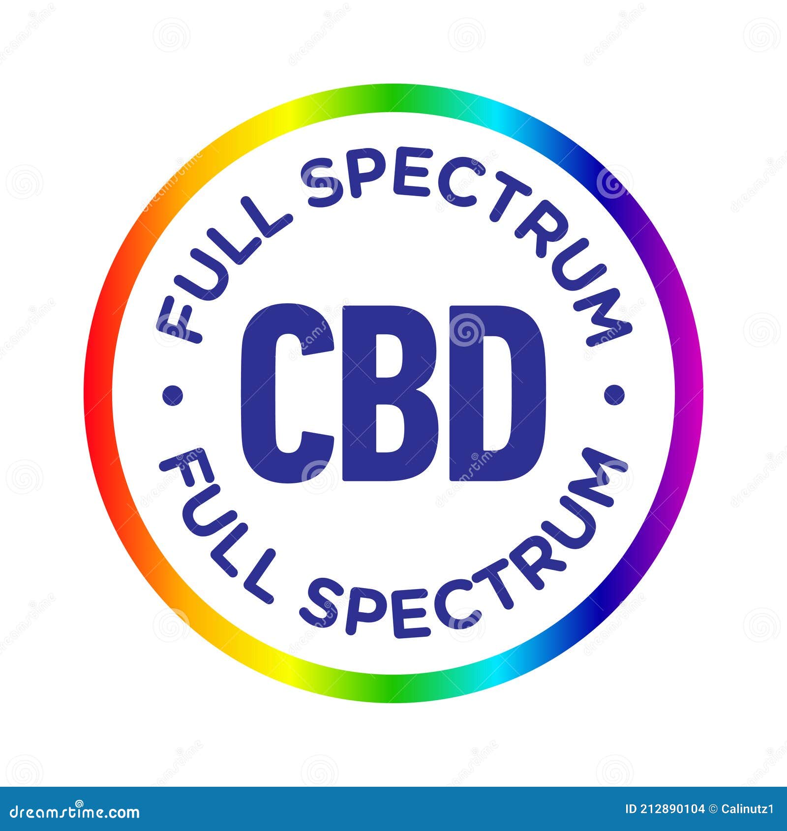 Full Spectrum Vs Broad Spectrum Vertical Business Infographic Stock ...