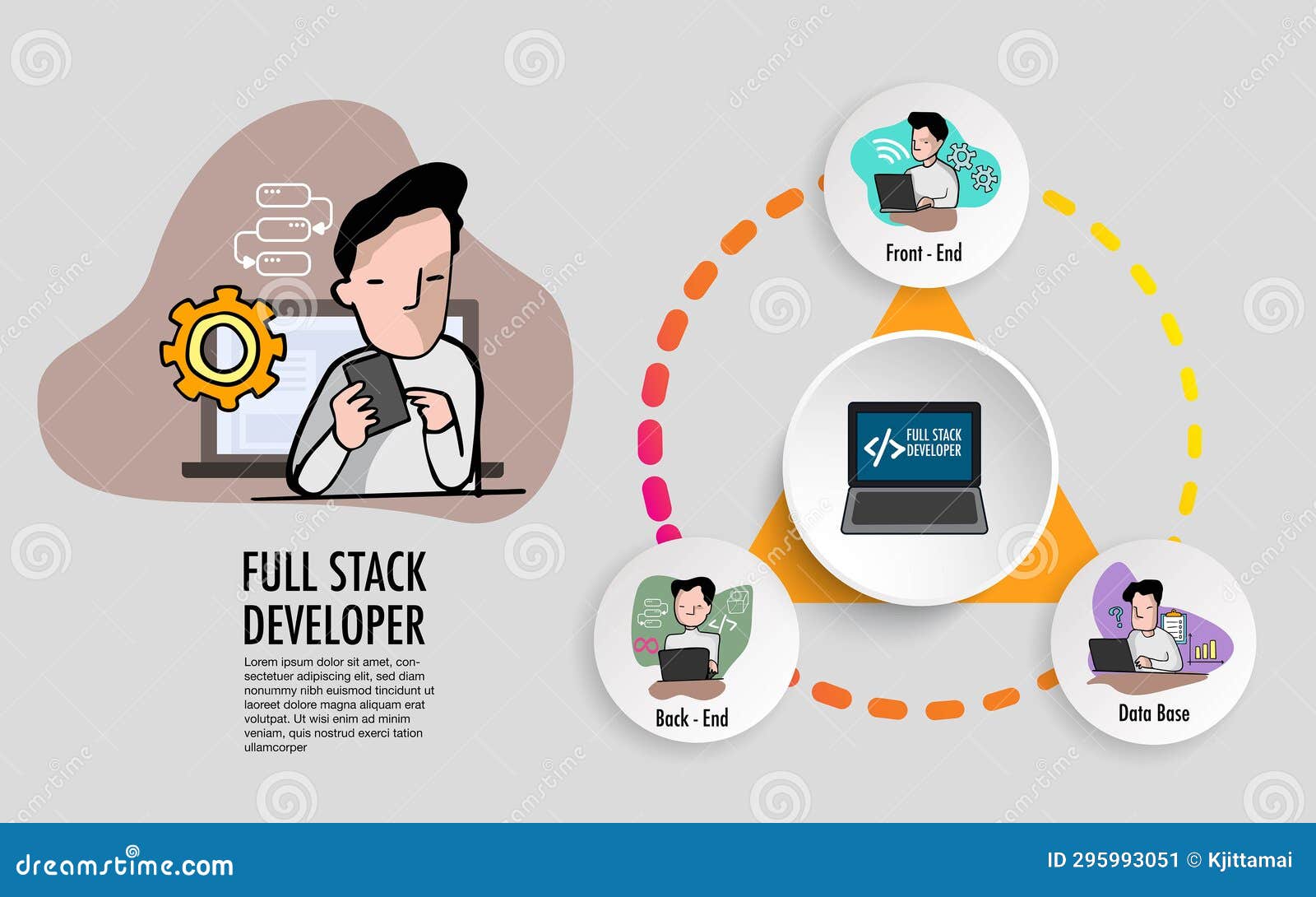 Full Stack Developer Working Job Stock Illustration - Illustration of ...
