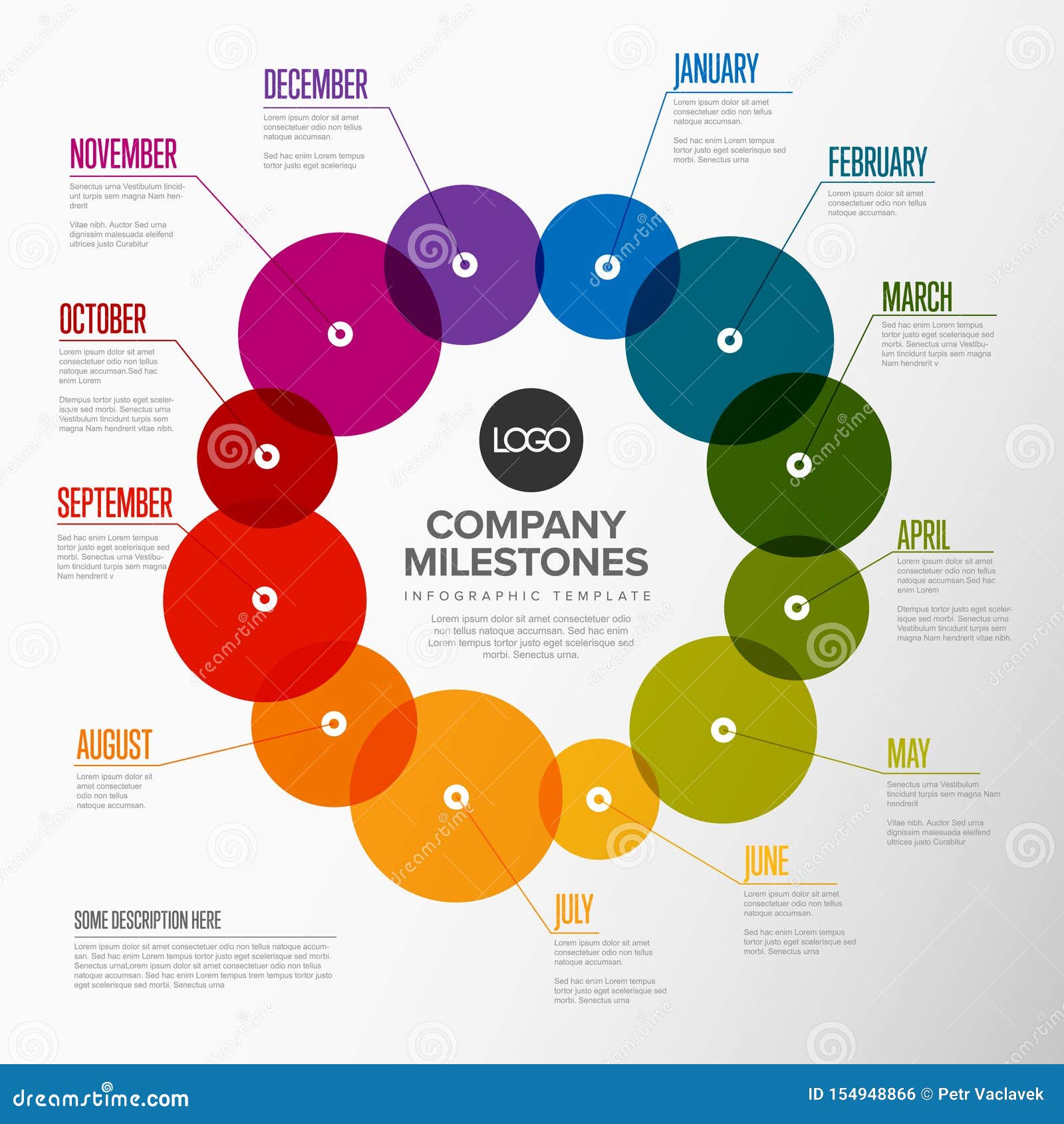 Circular Timeline Template Infographic Templates Time - vrogue.co Circular Timeline Template Infographic Templates Time - vrogue.co