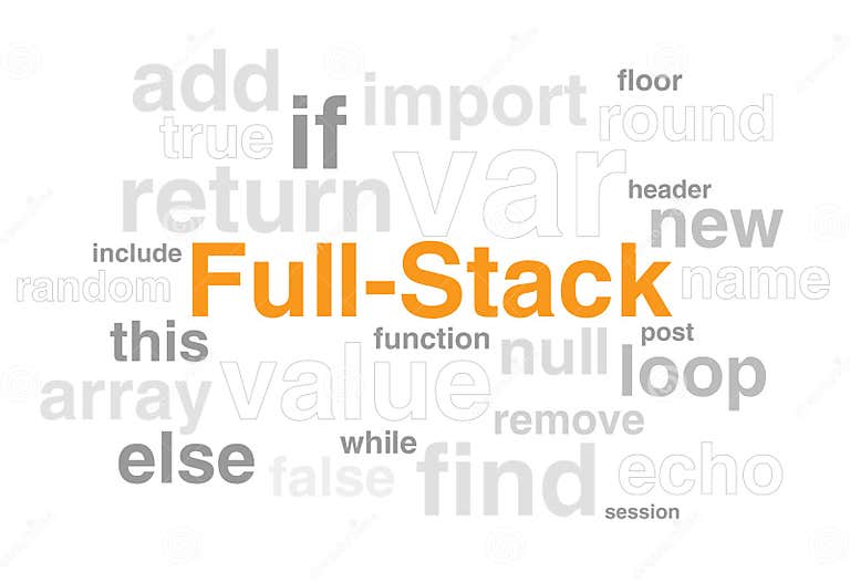 Fullstack Title with Programming Script Phrases Vector Illustration ...