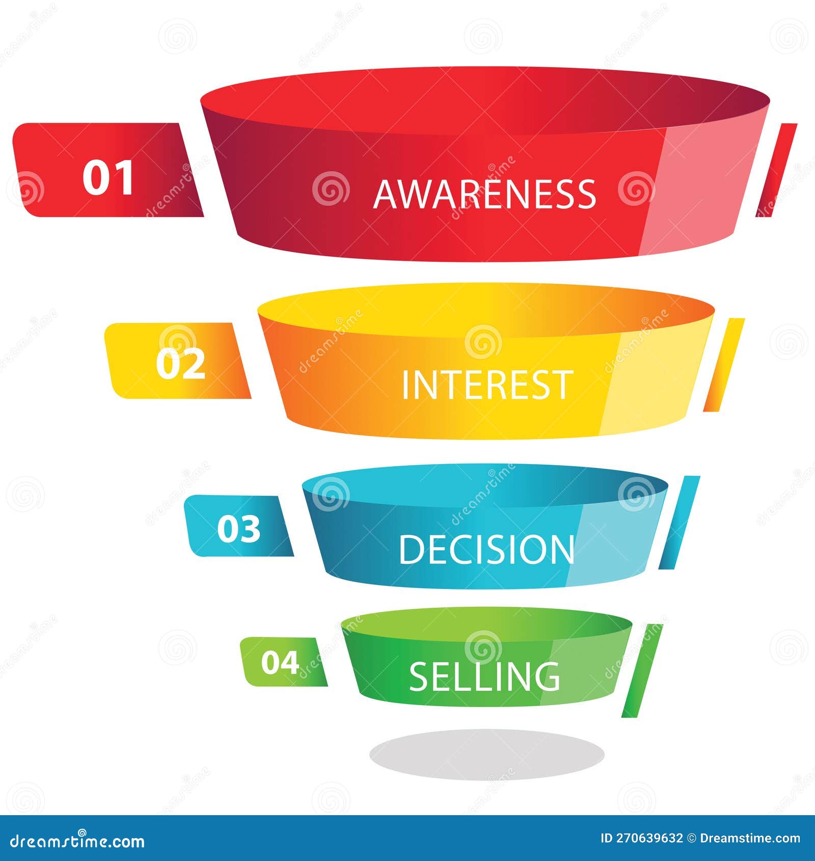Funnel Infographic with Four Steps Stock Vector - Illustration of ...
