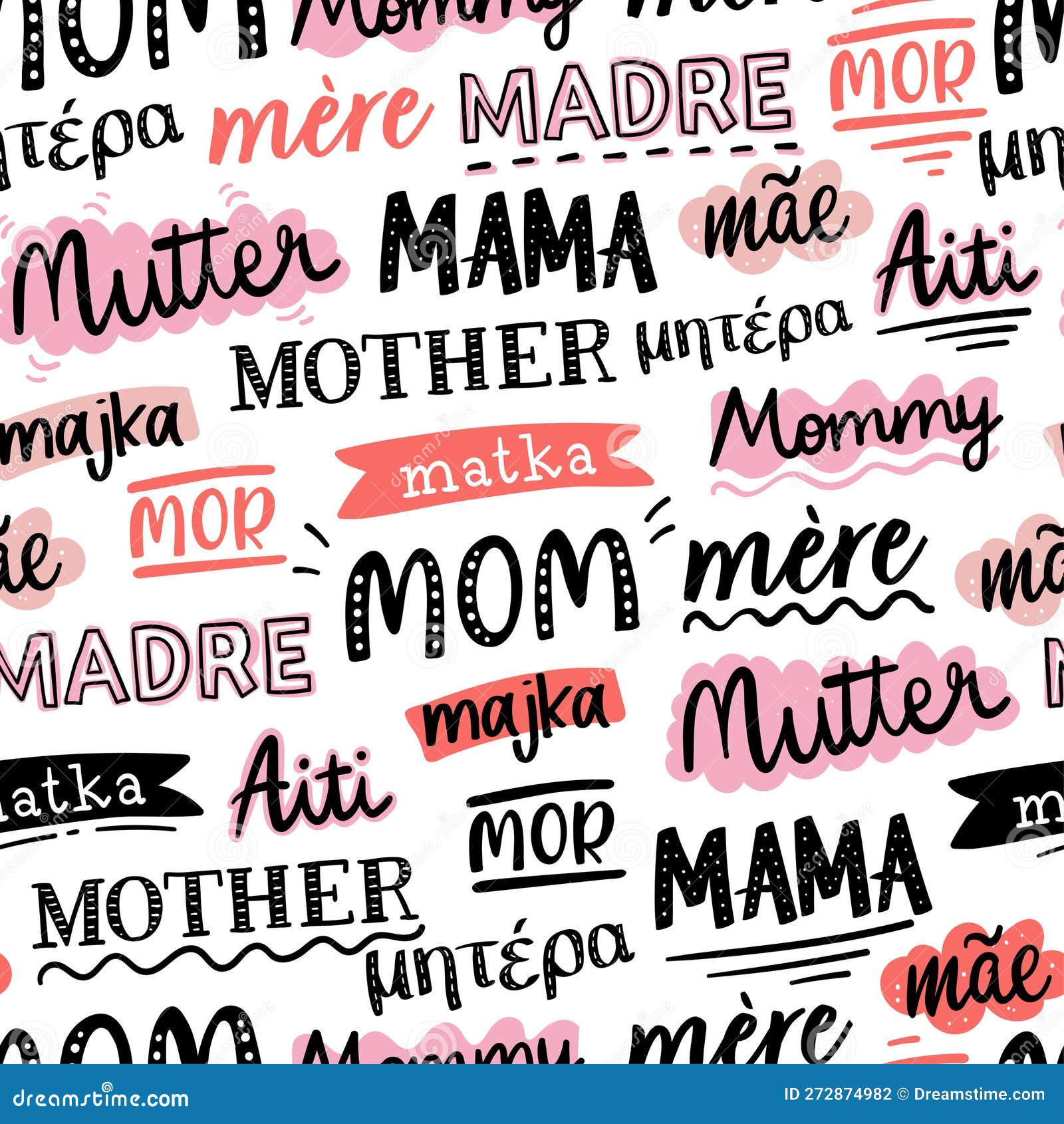 The Word Mother In Different Languages