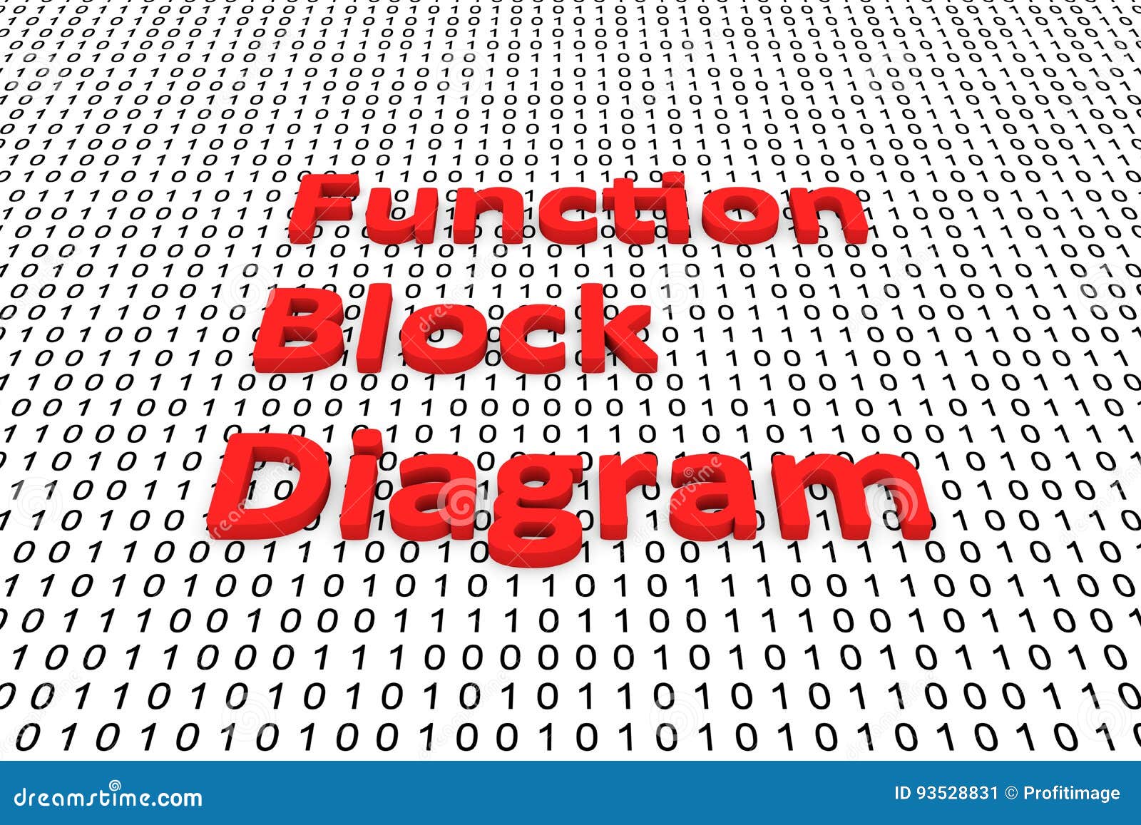 Creating A Function Block Diagram 24+ Function Block Diagram