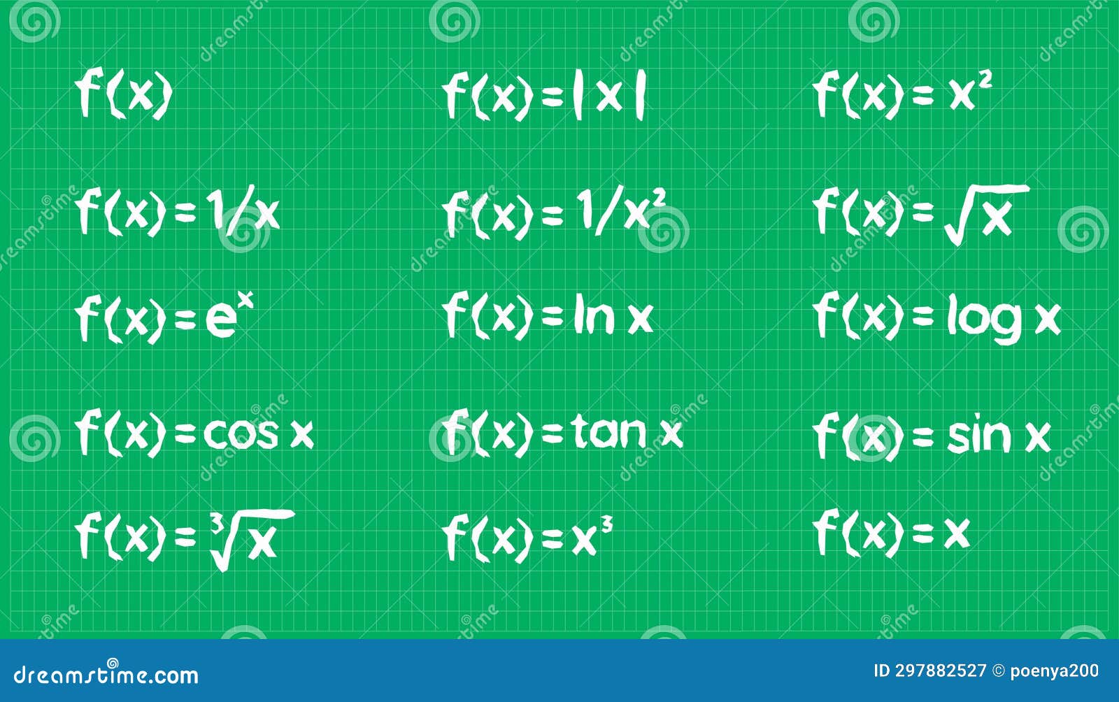 Trigonometric Sin Cos Tan Function Graph Diagram. Goniometric ... Trigonometric Sin Cos Tan Function Graph Diagram. Goniometric ...