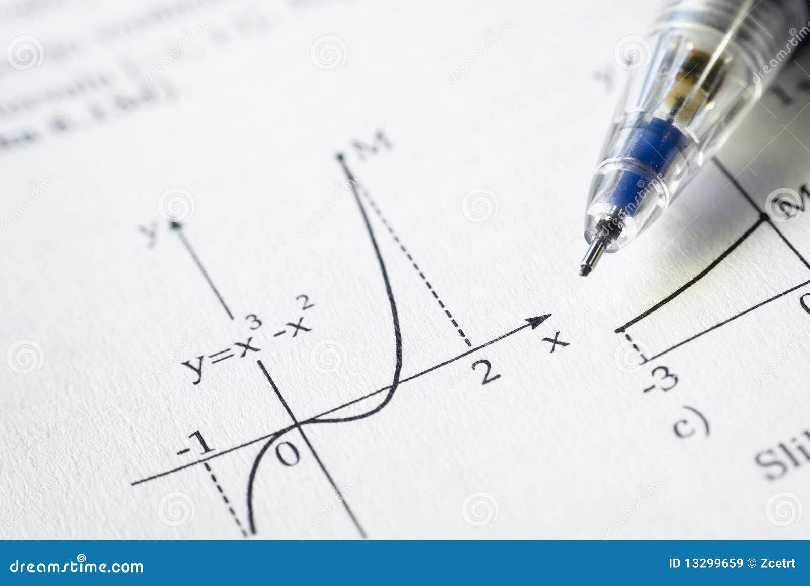 Function graph stock image. Image of pencil, mathematics - 13299659