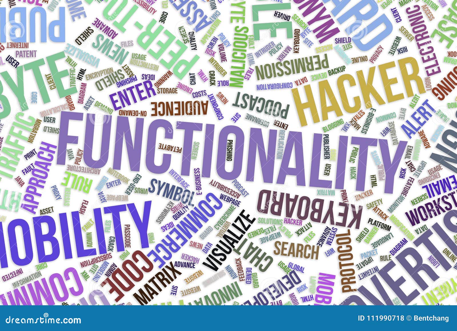 Functionality, Conceptual Word Cloud for Business, Information ...