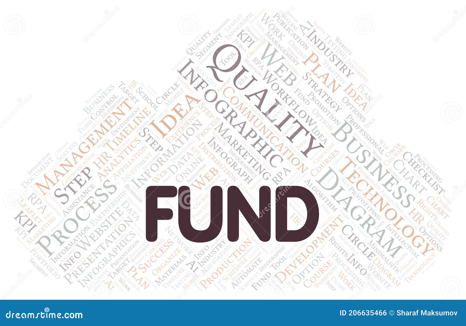 Fund Typography Word Cloud Create with the Text only. Stock ...