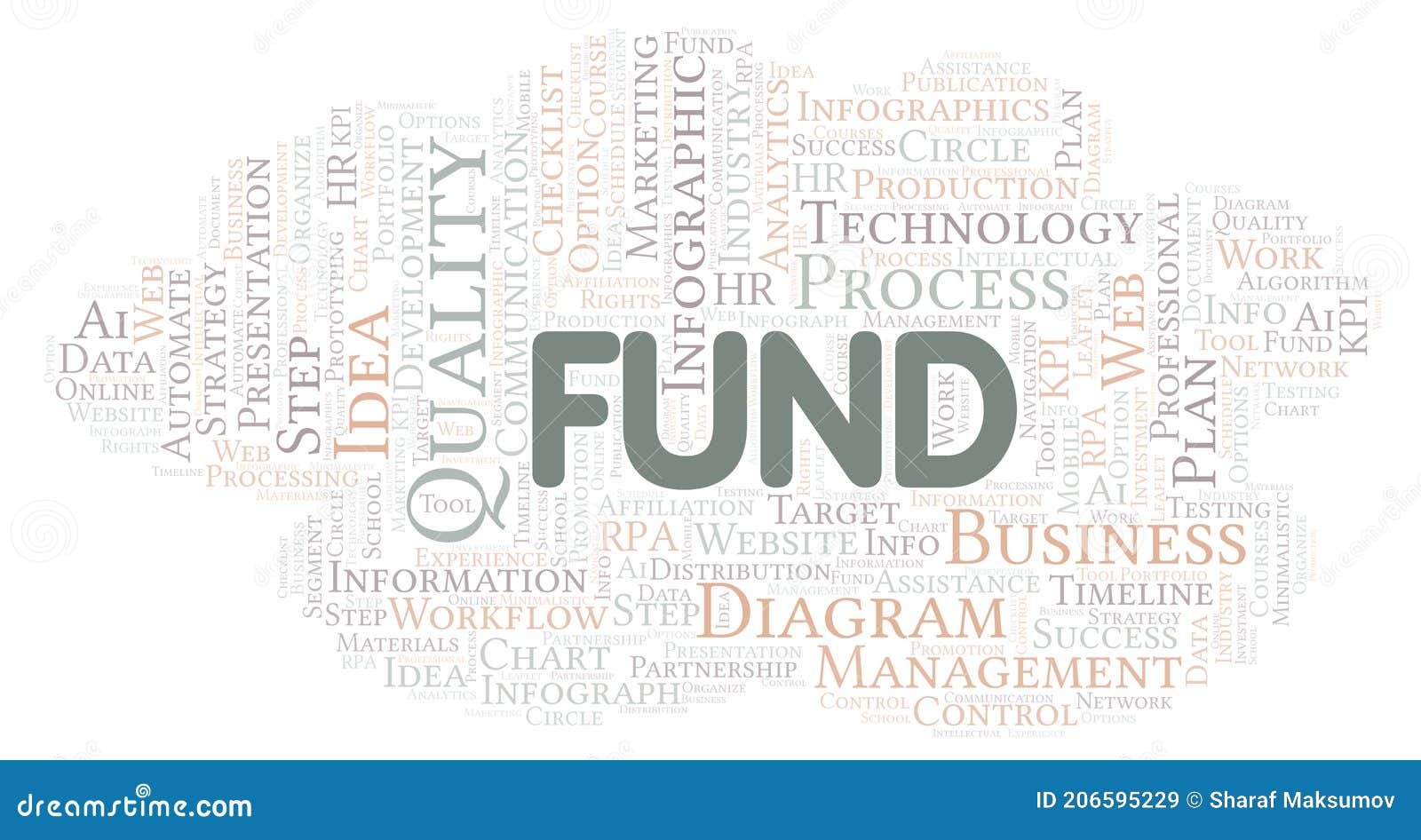 Fund Typography Word Cloud Create with the Text only. Stock ...