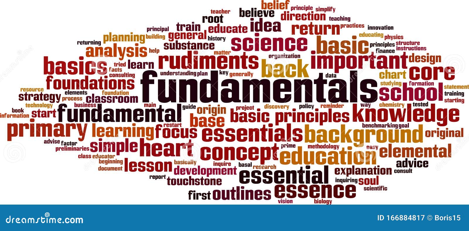 Fundamentals word cloud stock vector. Illustration of basics - 166884817