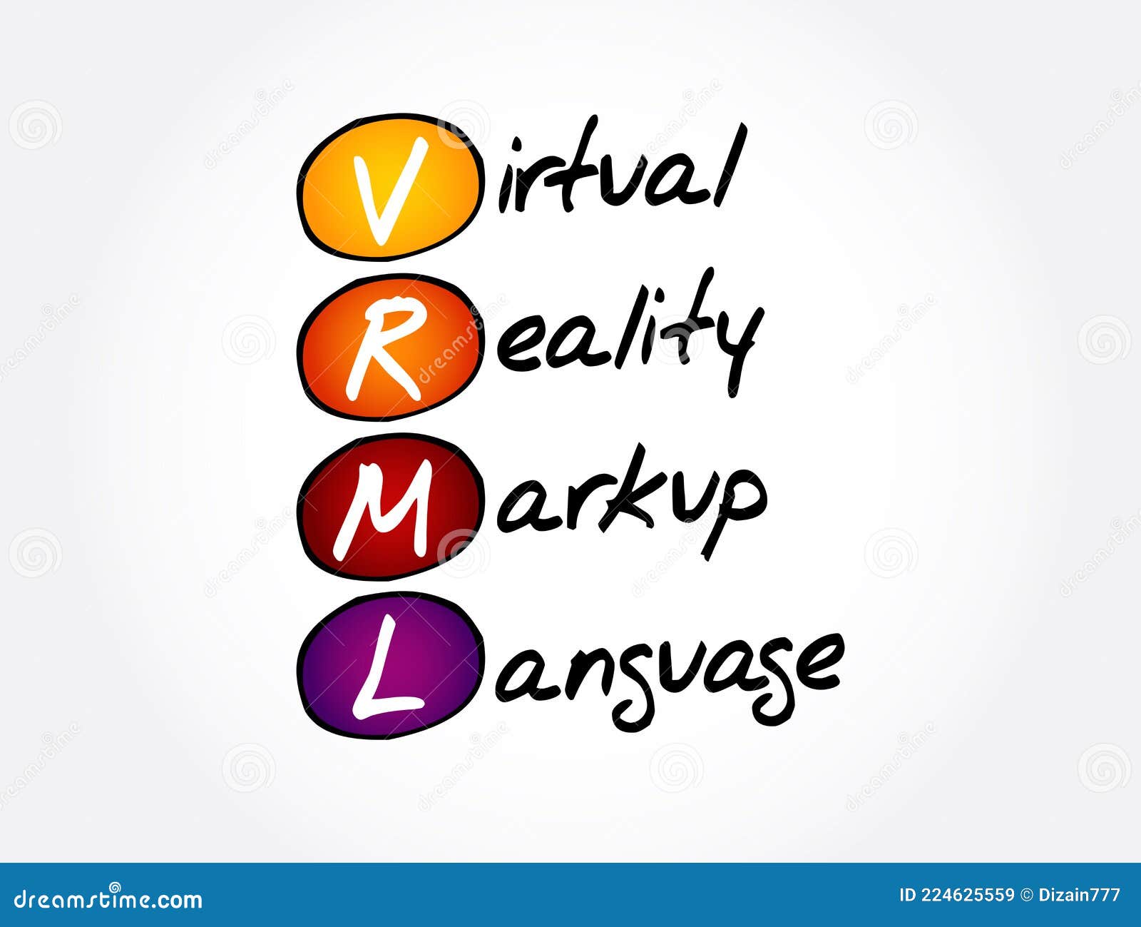Fundo Do Conceito De Tecnologia Do Vrml Virtual Reality Markup Language ...