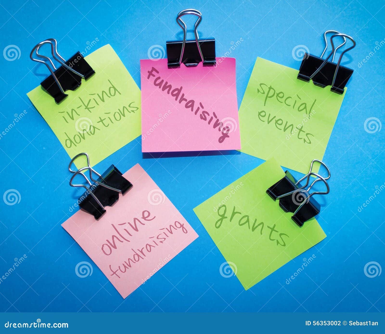 Fundraising Mind Map With Marker Royalty-Free Stock Photography ...