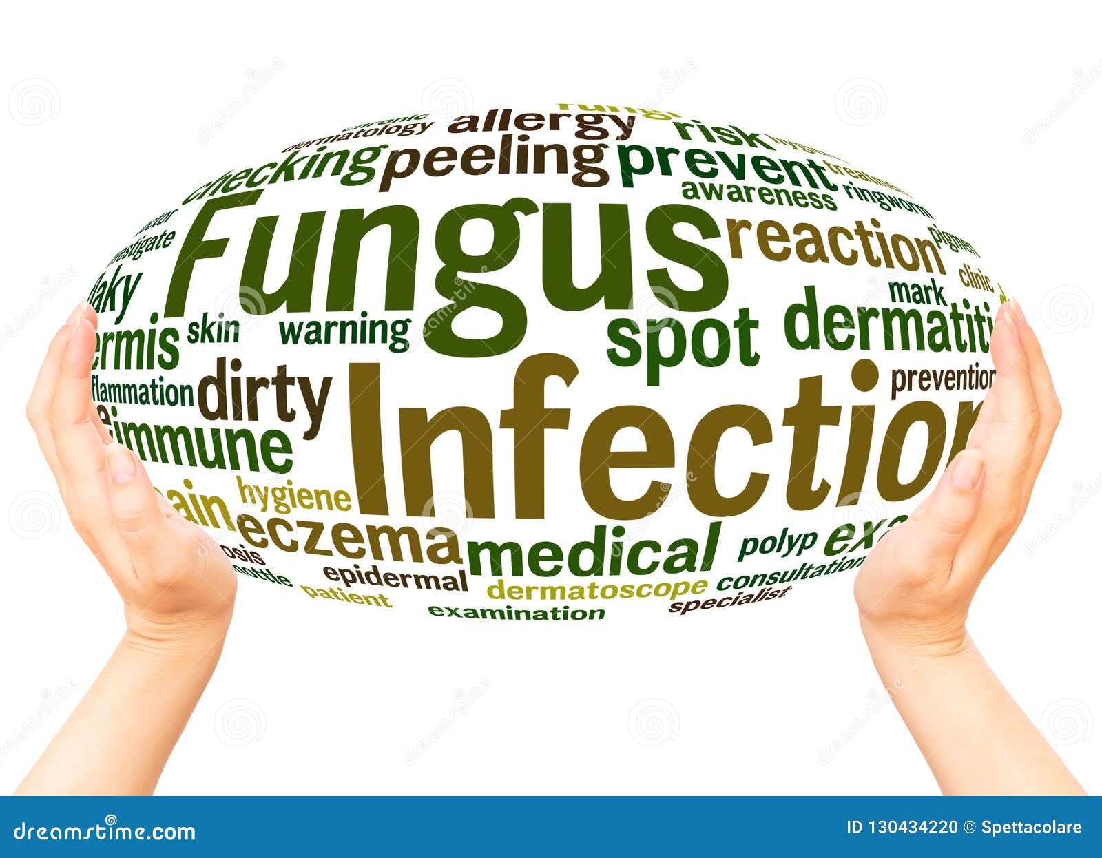 Fungus Infection Word Cloud Hand Sphere Concept Stock Illustration ...