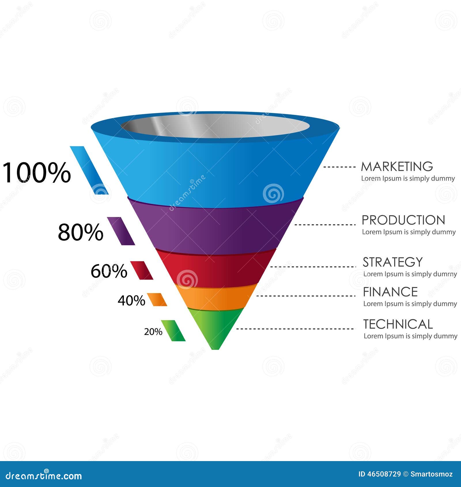 Quality Funnel Stock Illustrations – 547 Quality Funnel Stock ...
