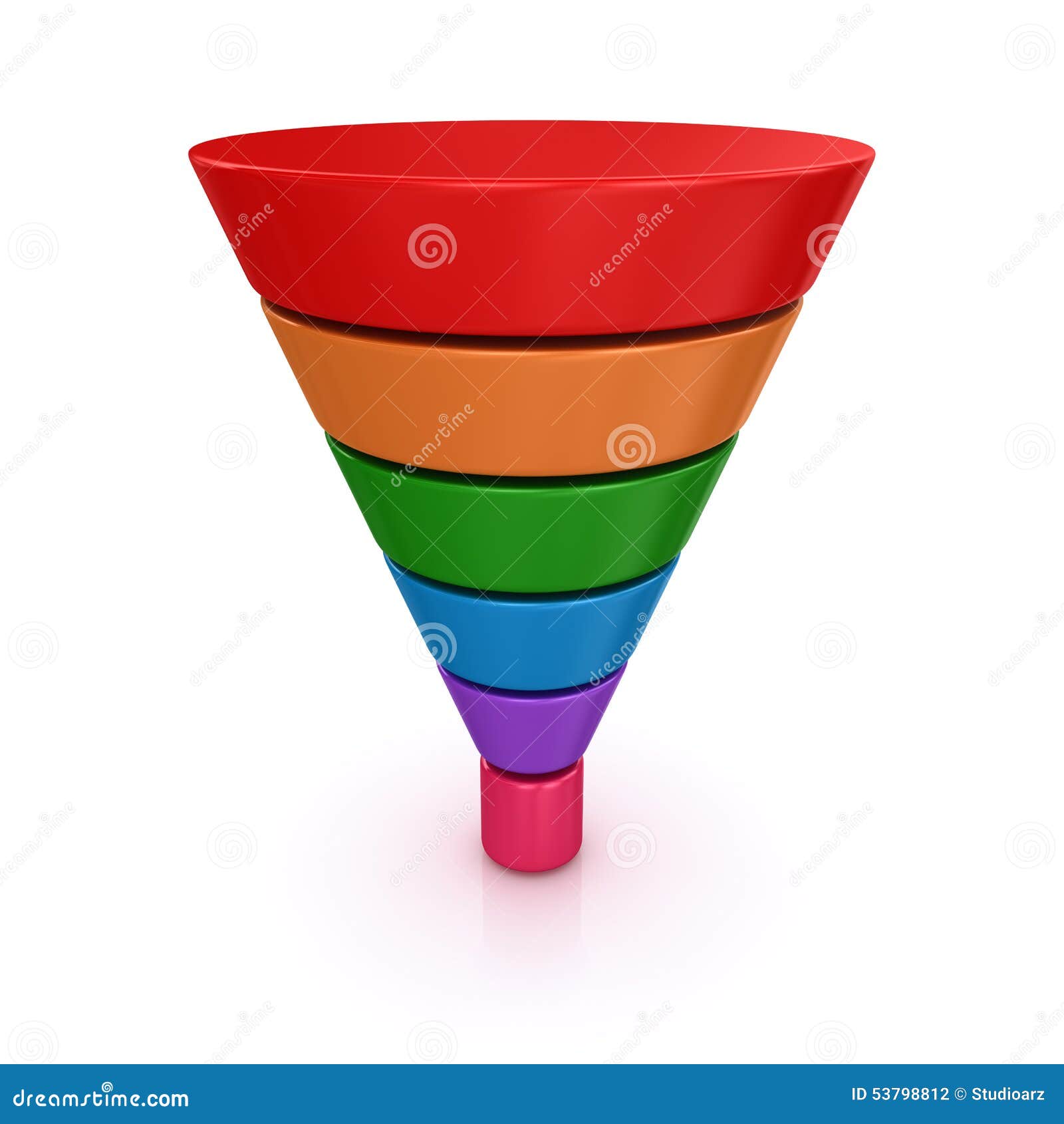 Funnel Chart Diagram Vector Illustration | CartoonDealer.com #120645724