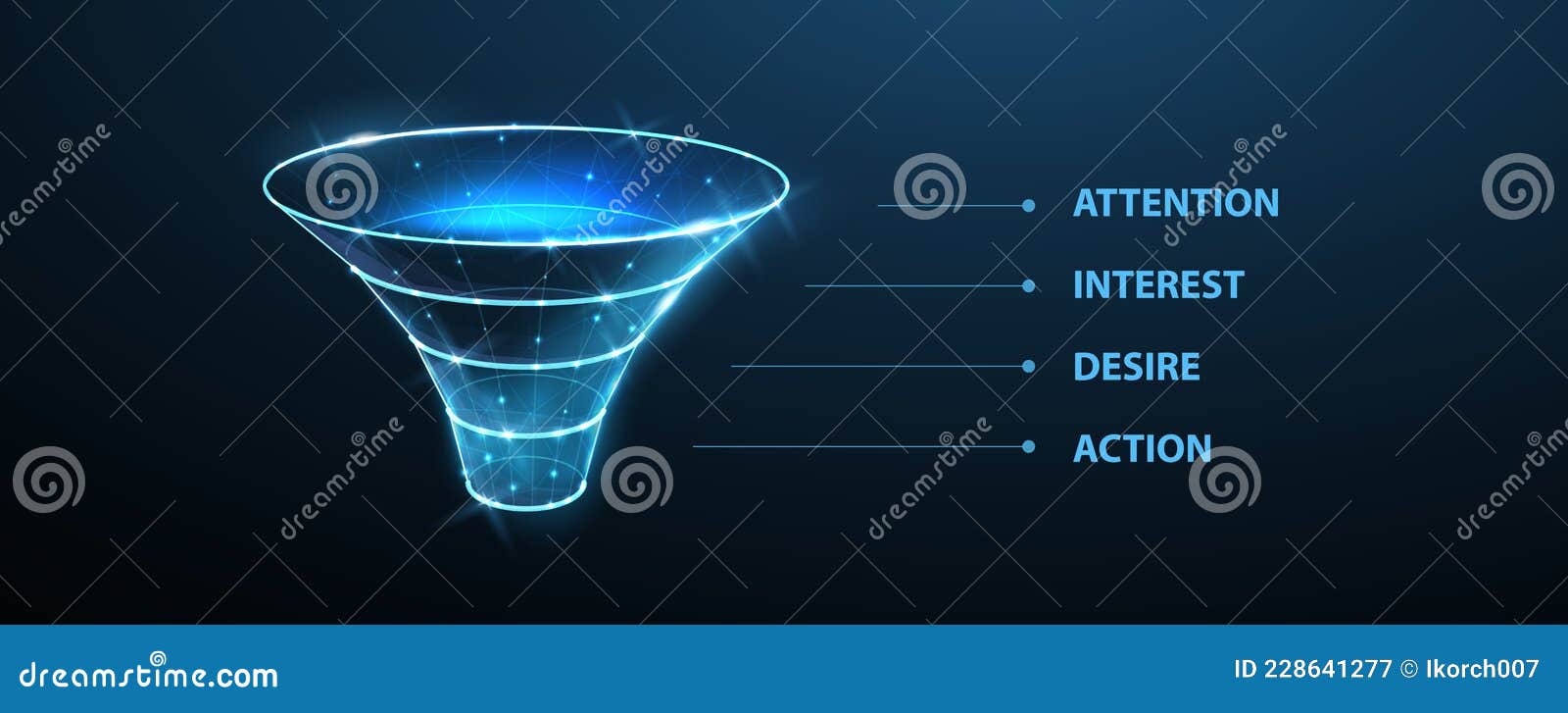 AIDA Strategy Framework Infographic Diagram Banner Template With Icon ... AIDA Strategy Framework Infographic Diagram Banner Template With Icon ...