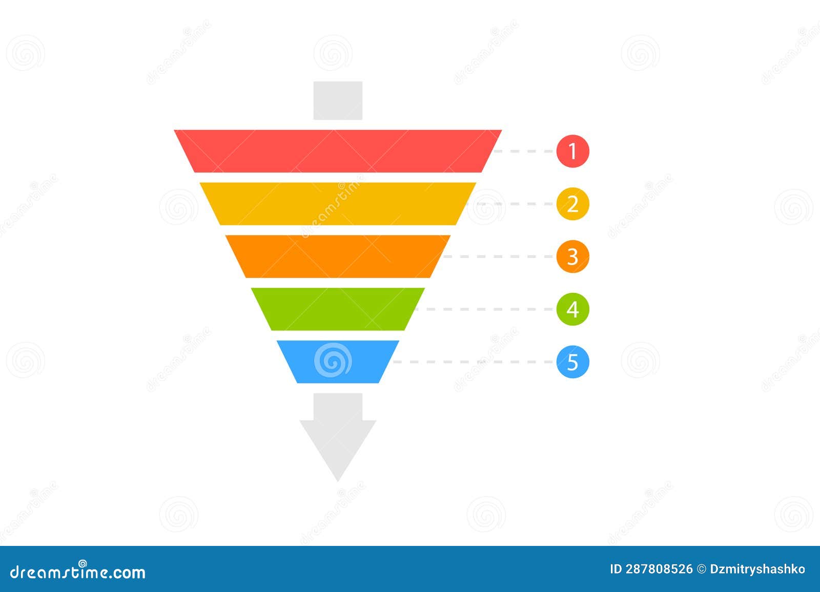 Funnel Diagram Five Steps Template. Clipart Image Vector Illustration ... Funnel Diagram Five Steps Template. Clipart Image Vector Illustration ...