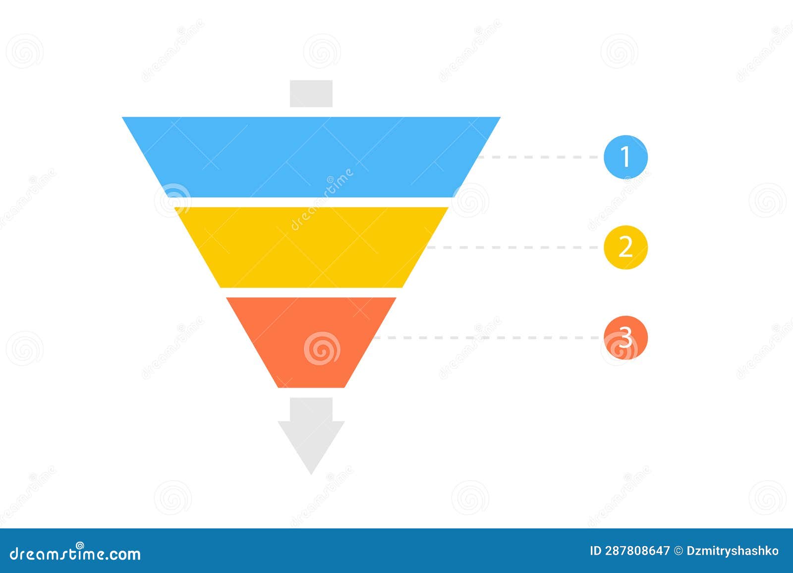 Funnel Diagram Three Steps Template. Clipart Image Cartoon Vector ...
