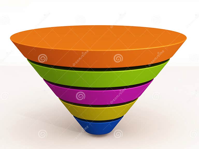 Funnel empty stock illustration. Illustration of averages - 24692007