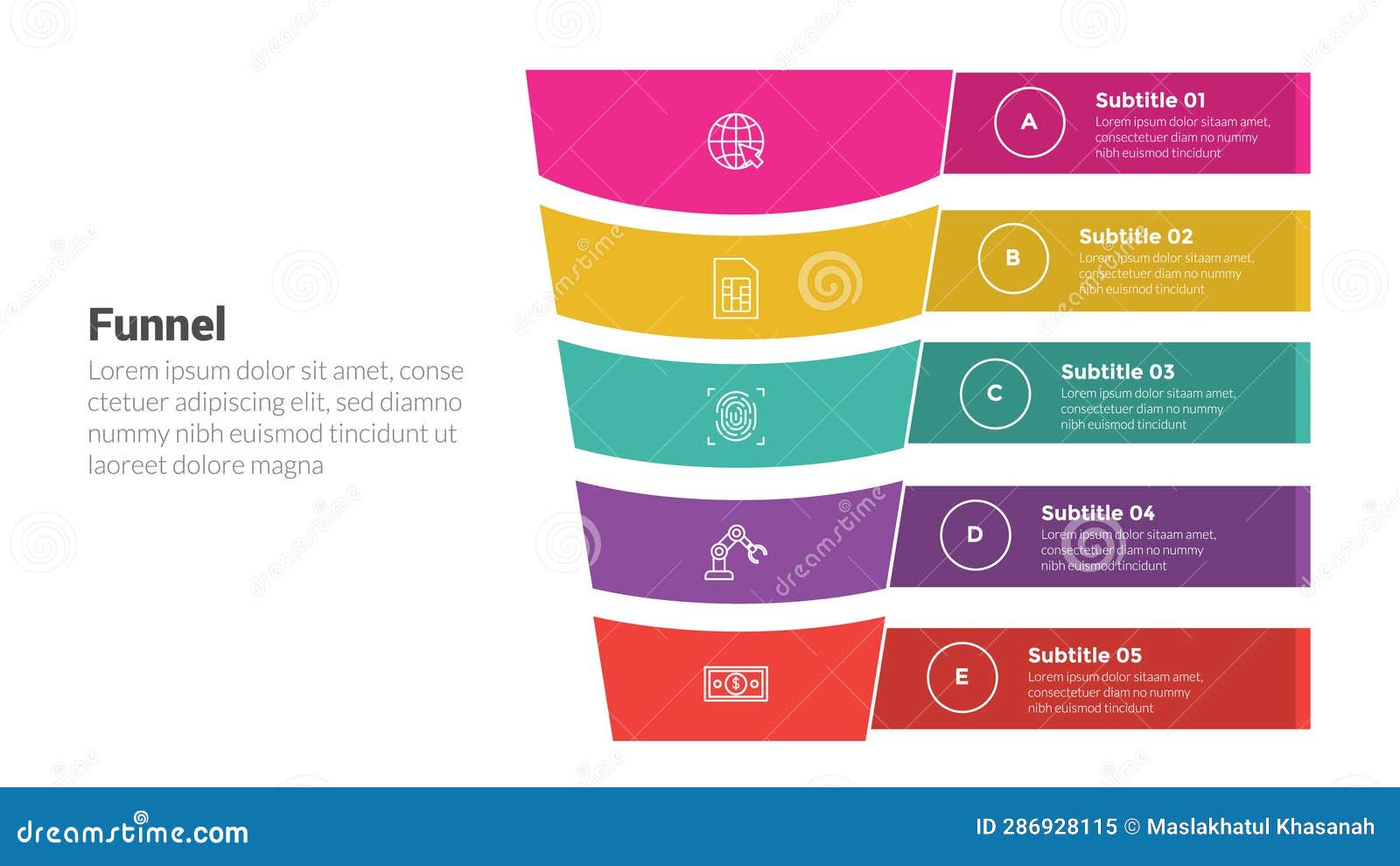 Funnel Shape Infographics Template Diagram with Round Funnels, and Box ...