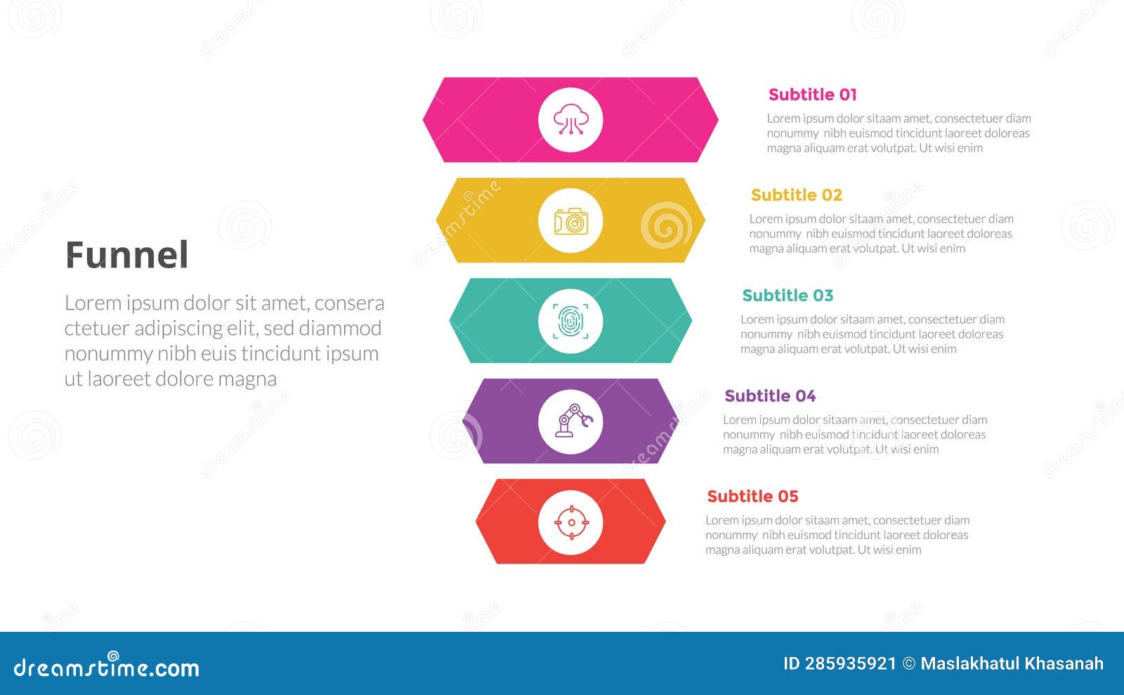 Funnel Shape Infographics Template Diagram with Vertical Rectangle ...