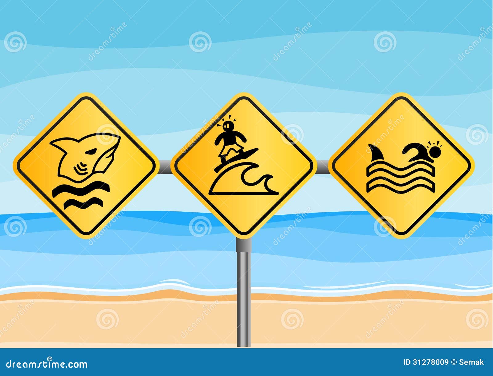 Funny Danger Signs And Symbols