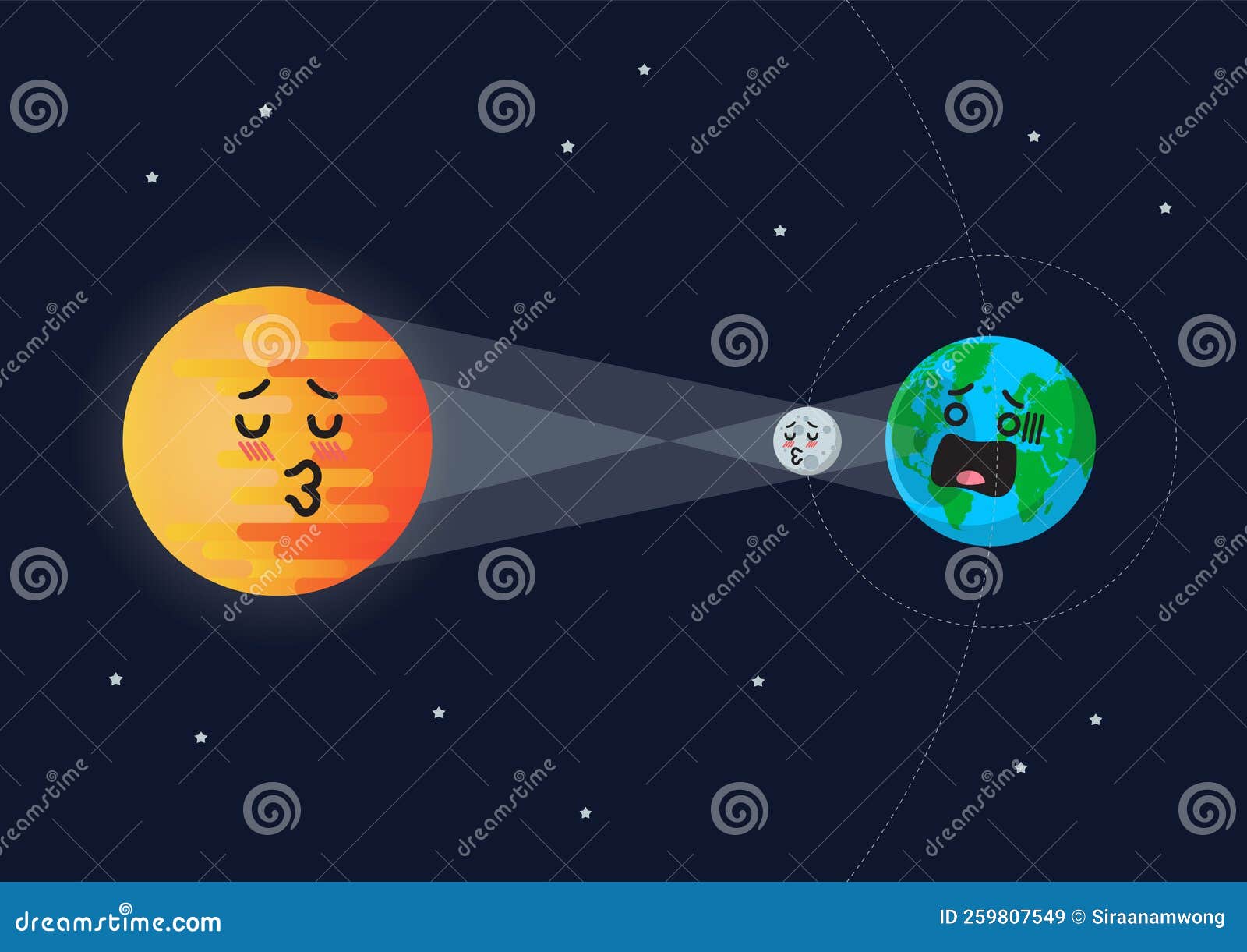 Funny Cartoon Emoji Sun Moon Earth Solar Eclipse Stock Vector ...