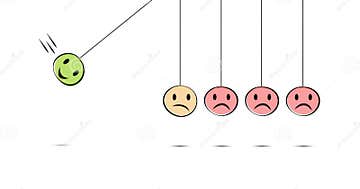 Merry Face Pendulum Collides with Static Sad Faces Stock Vector ...