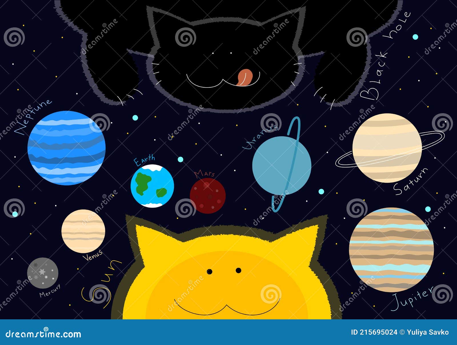 Cat Solar System