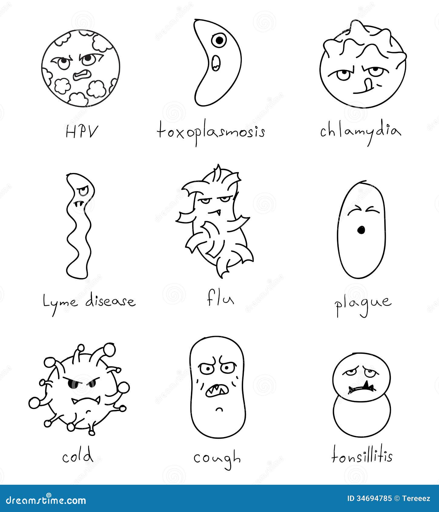 Chlamydia Bacteria Royalty-Free Illustration | CartoonDealer.com #86792742