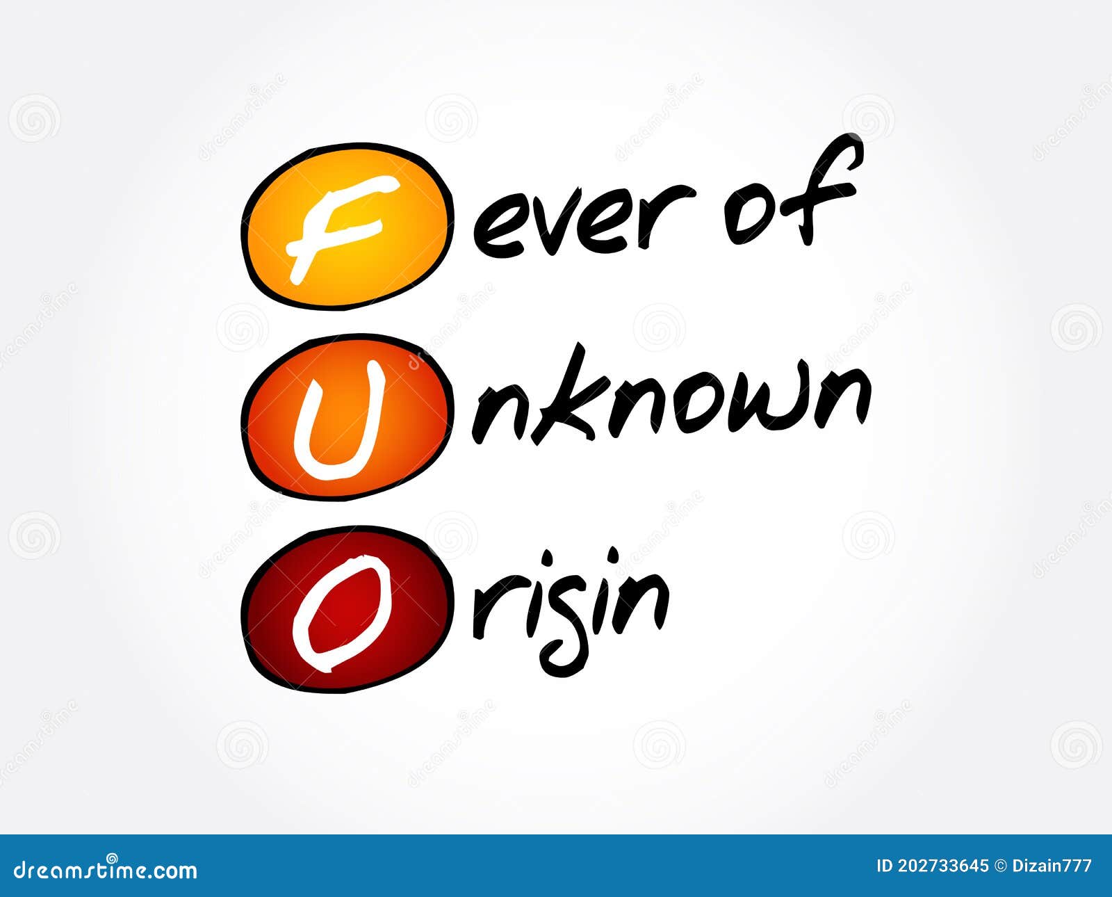 FUO - Fever Of Unknown Origin Acronym, Medical Concept Background ...