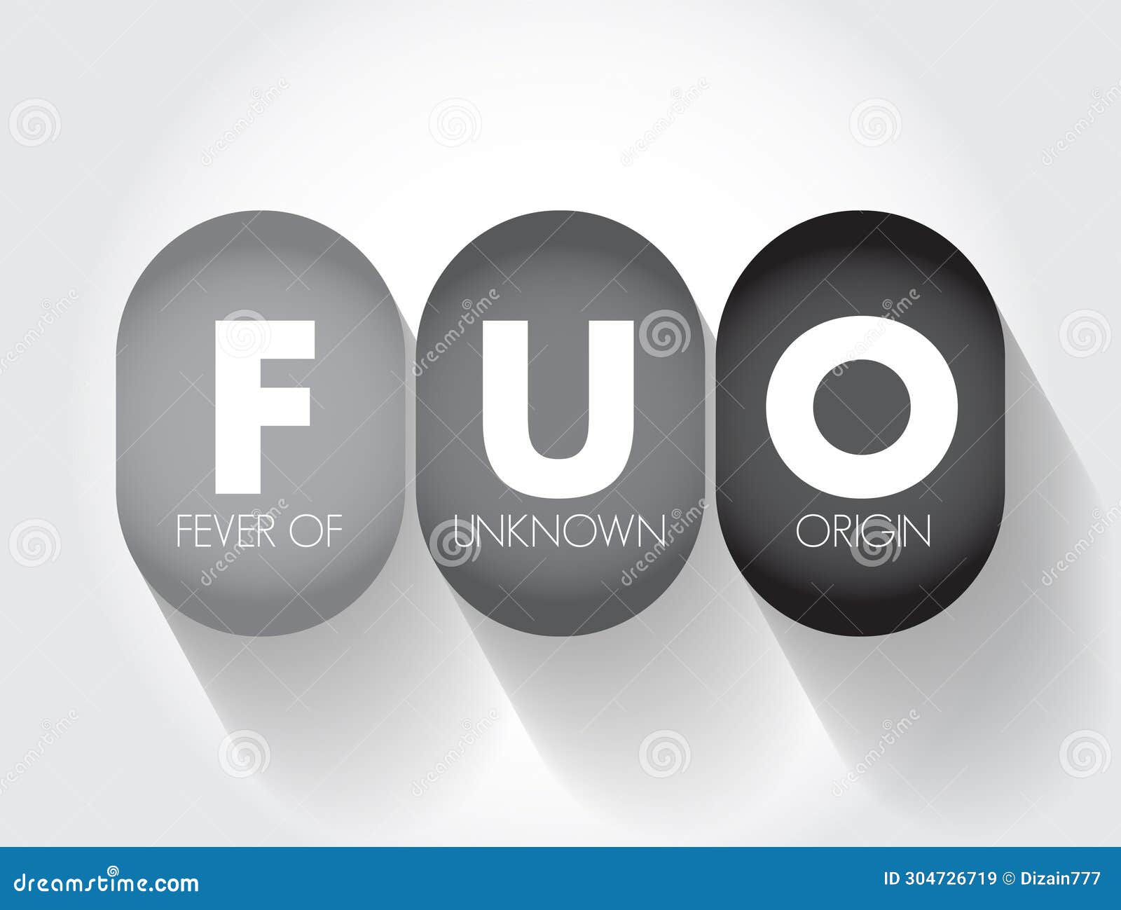 FUO Fever of Unknown Origin - Condition in Which the Patient Has an ...
