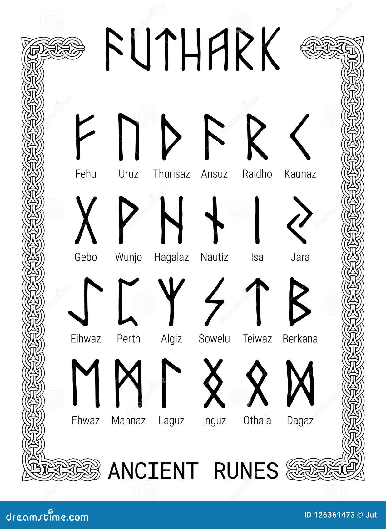 Futhark - Runen- Alphabet vektor abbildung. Illustration von schnitzen ...