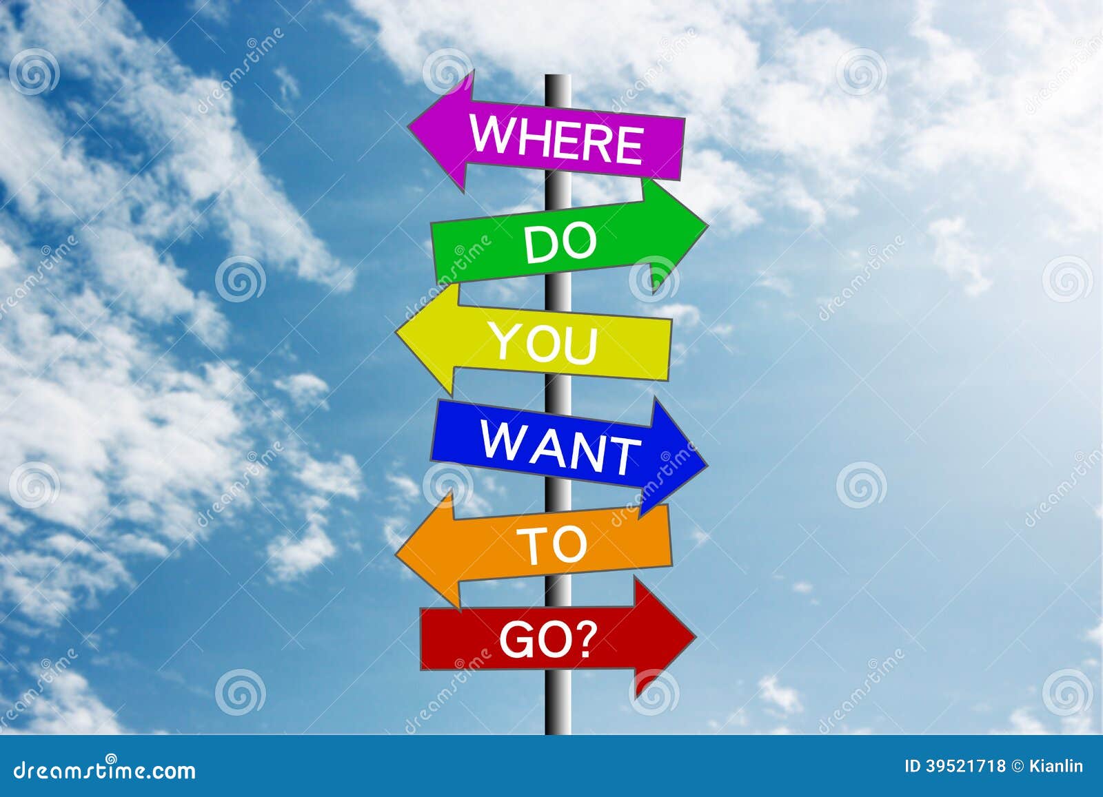 Future action stock photo. Image of actions, choose, happiness - 39521718