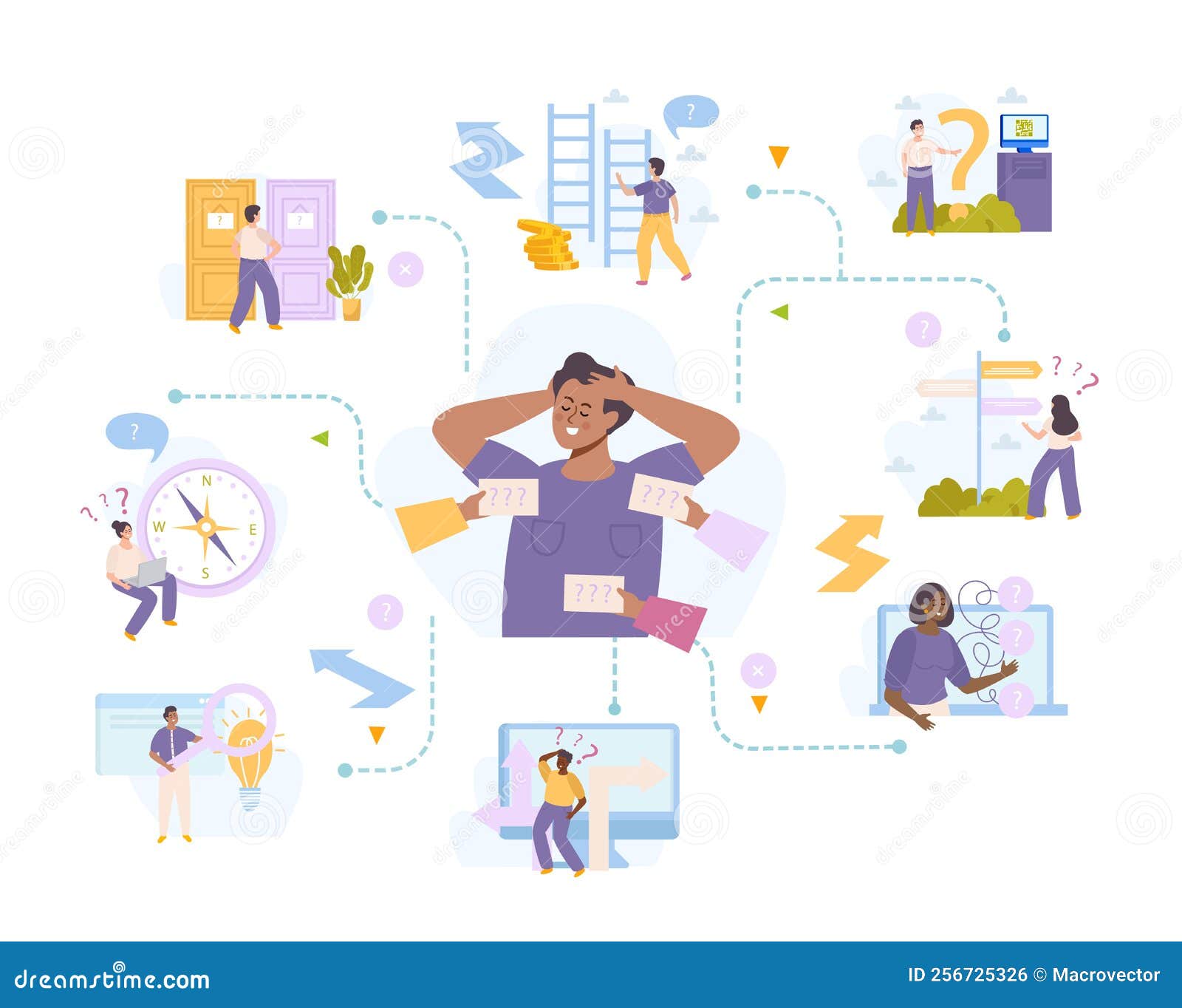 Future Career Search Flat Composition Stock Vector - Illustration of ...