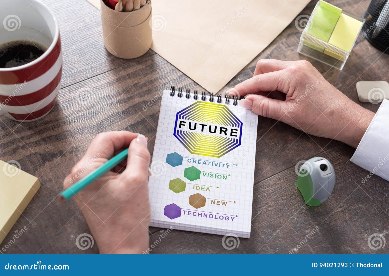 Future Concept on a Notepad Stock Image - Image of concept, business ...