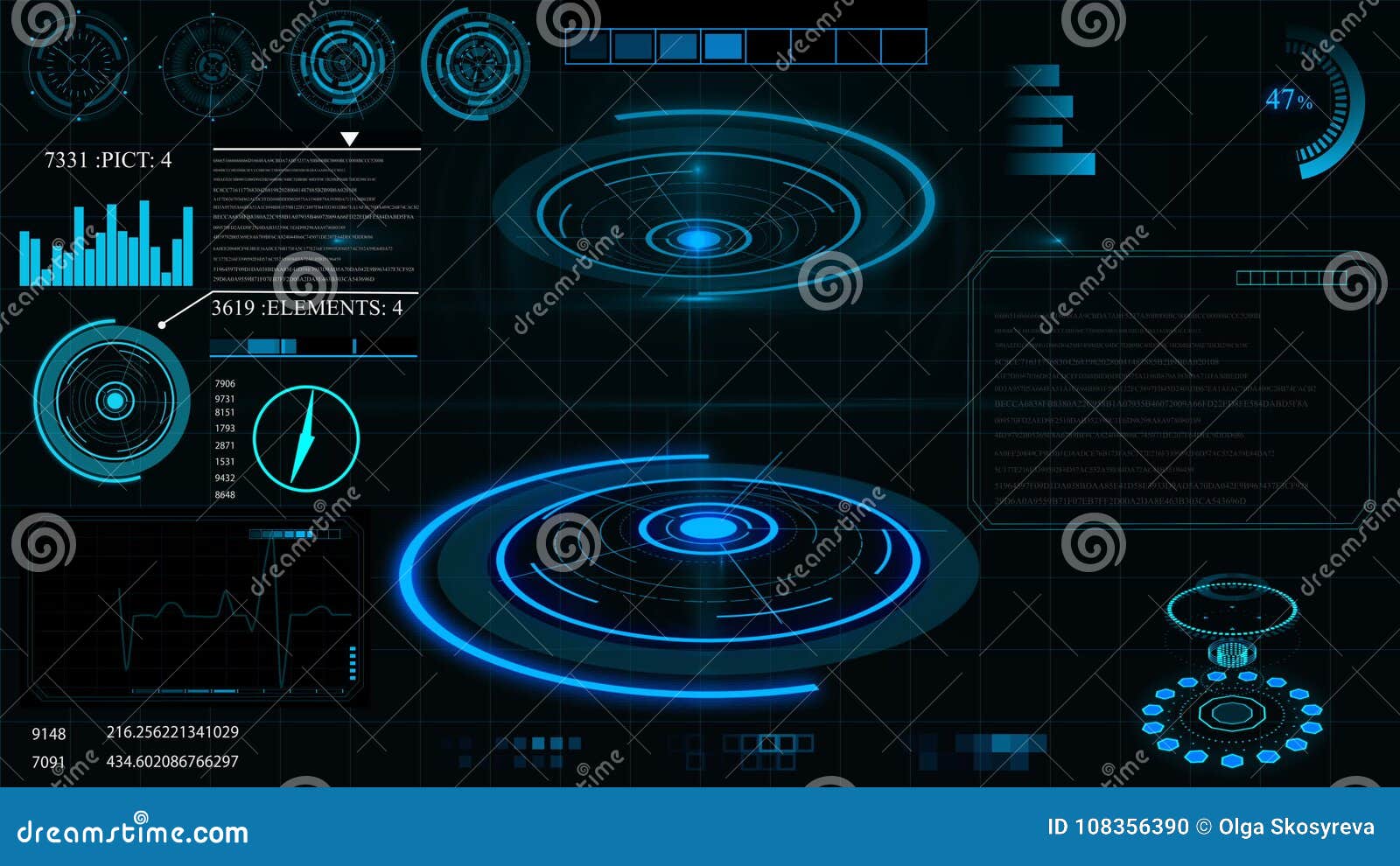 Future Concept Virtual Touch User Interface HUD with Graphs, Infographic Elements, Hologram ...