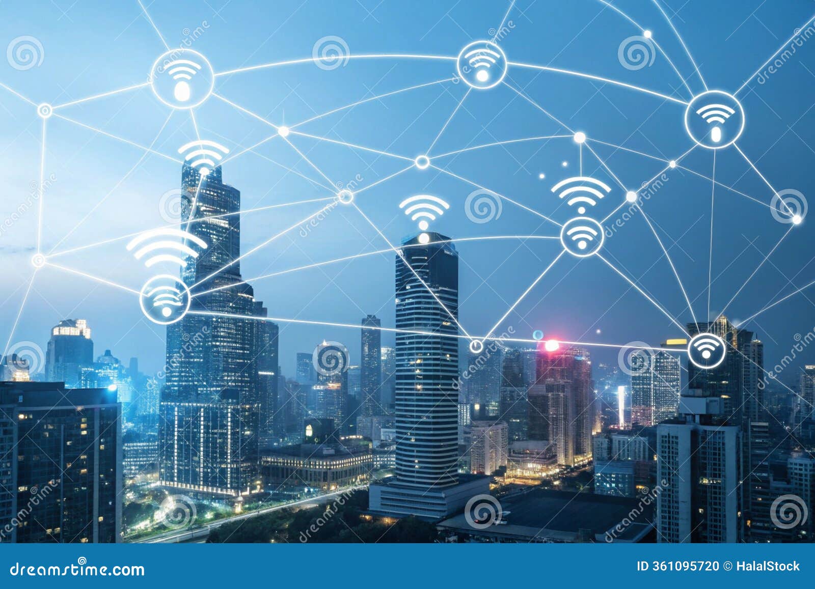 Future Connectivity: IoT and Wireless Communication in Smart Cities ...