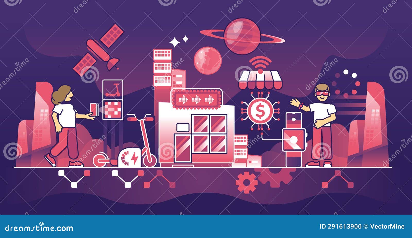 Future of Digital Payments and Virtual Purchase Transaction Outline ...