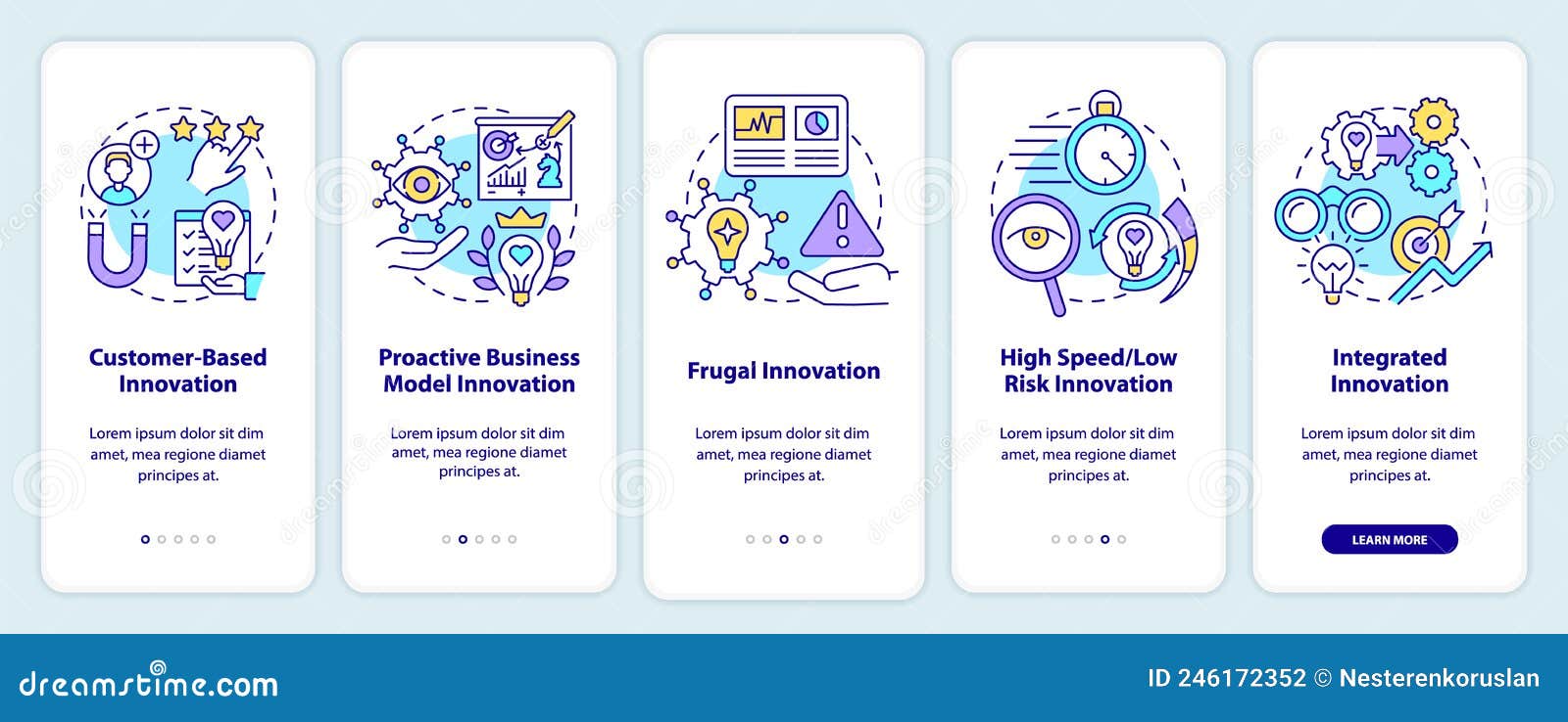 Customer Based Brand Equity Diagram Infographic With Flat Style Vector ...