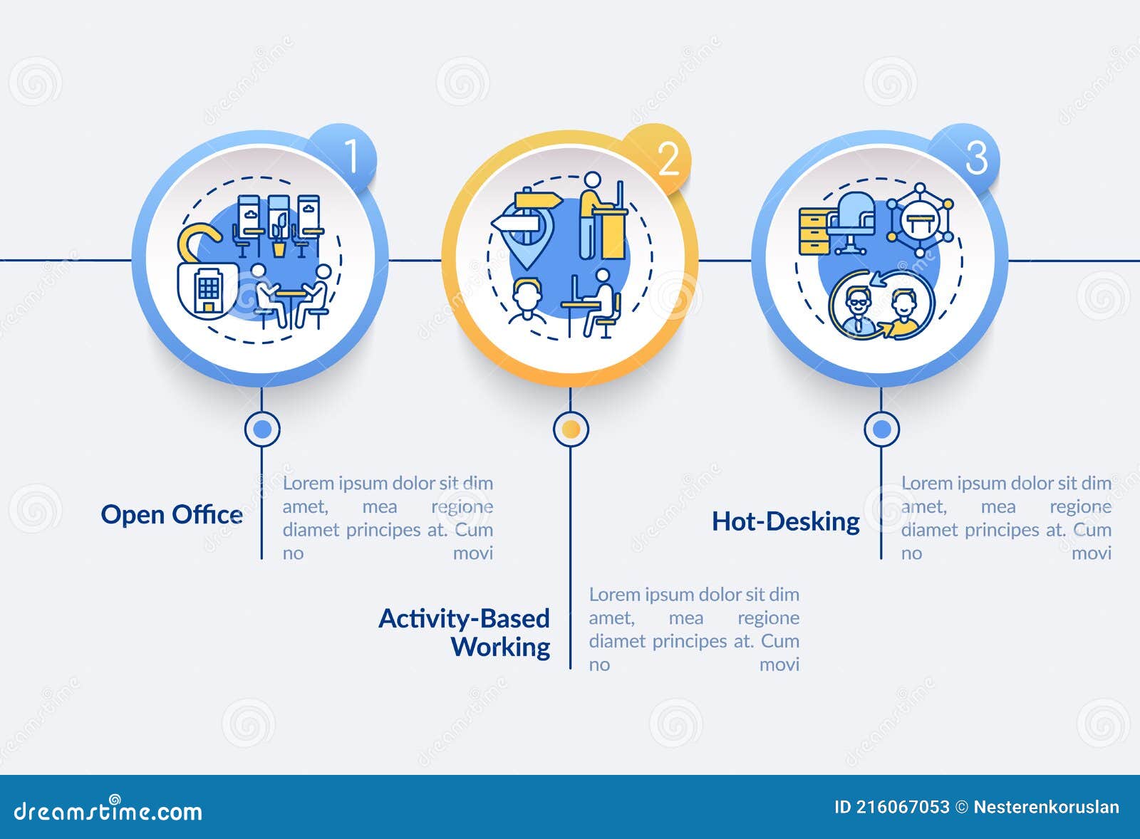 Future Office Conditions Vector Infographic Template Stock Vector ...