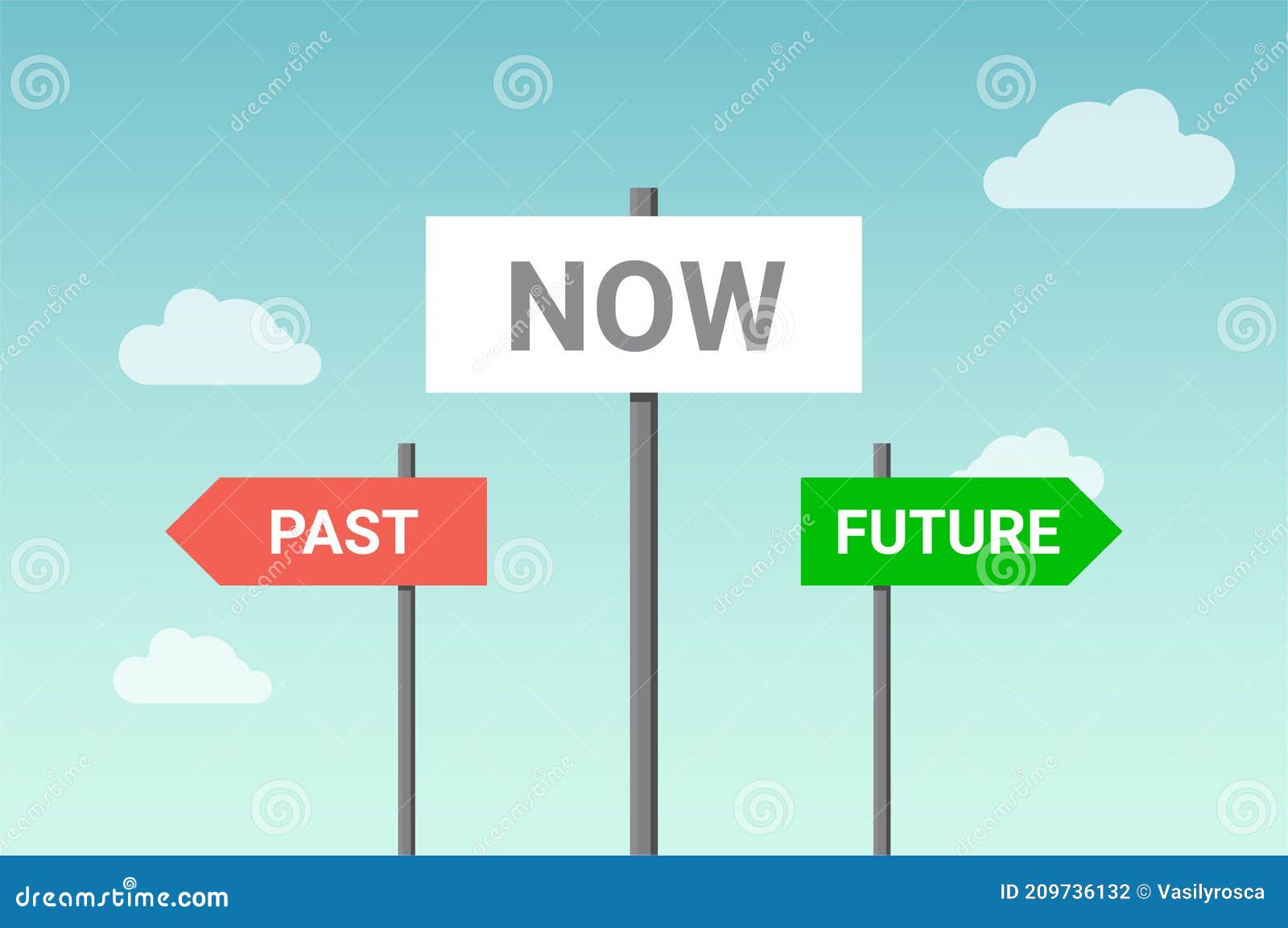 Future Past Present Board Icon. Now Pas and Future Way Destiny Sign ...