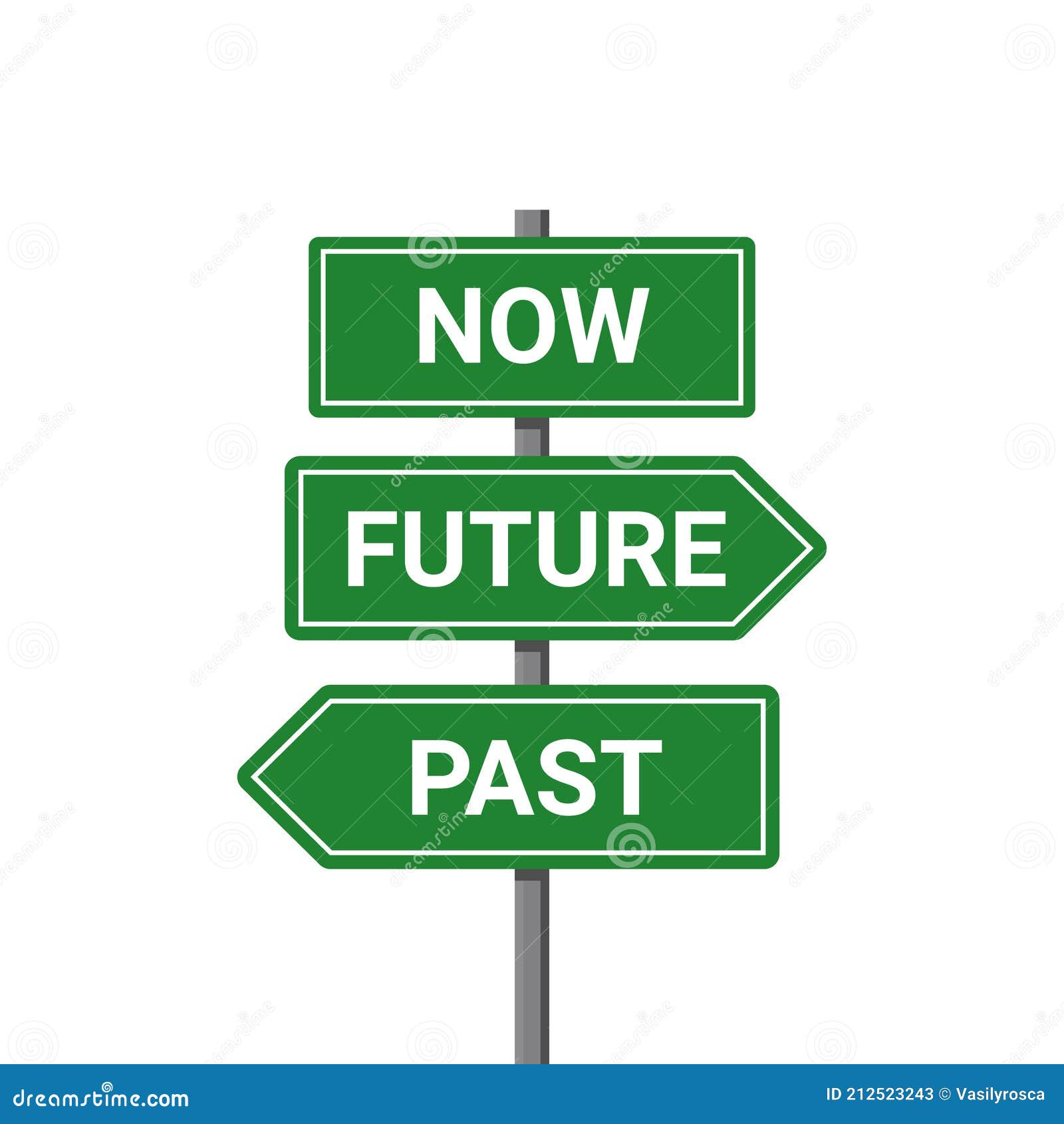 Future Past Present Board Icon. Now Pas and Future Way Destiny Sign ...