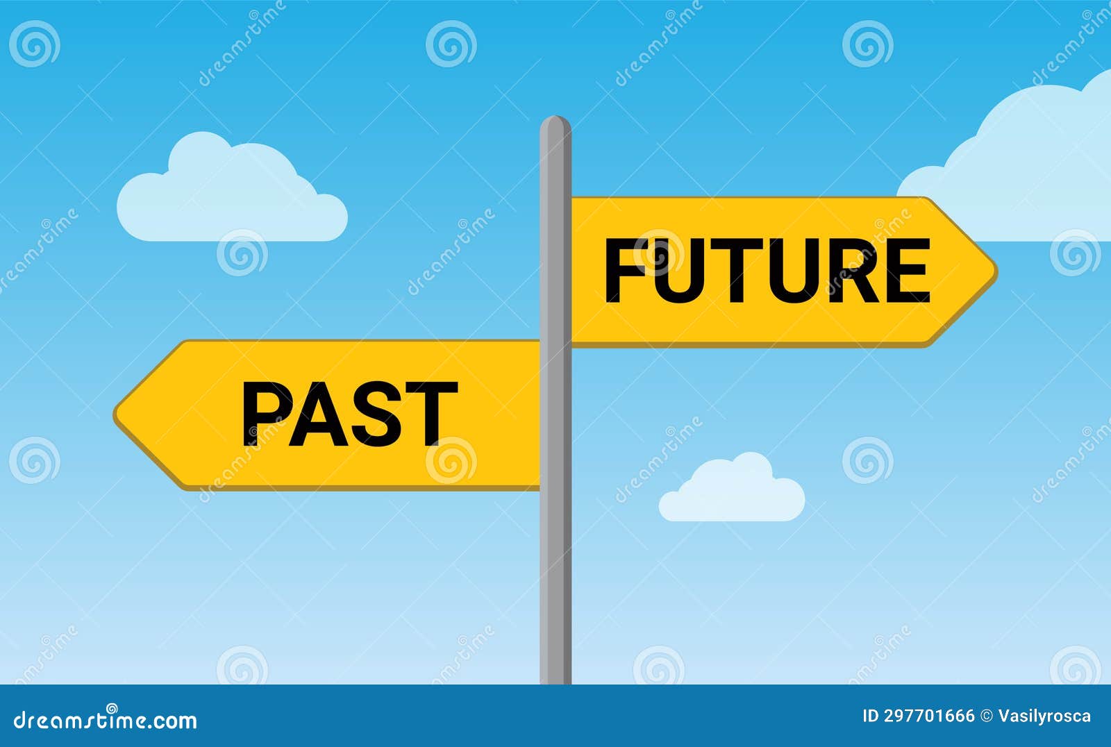 Future Past Present Board Icon. Now Pas and Future Way Destiny Sign ...
