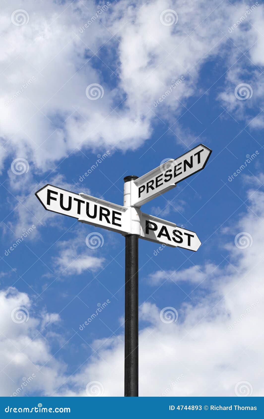 Future Past & Present Sign in the Sky Stock Image - Image of phrase ...