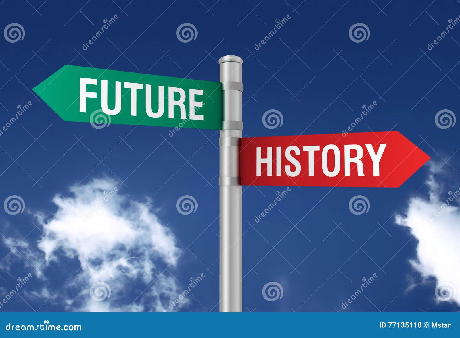 Future Past Road Sign 3d Illustration Stock Illustration - Illustration ...