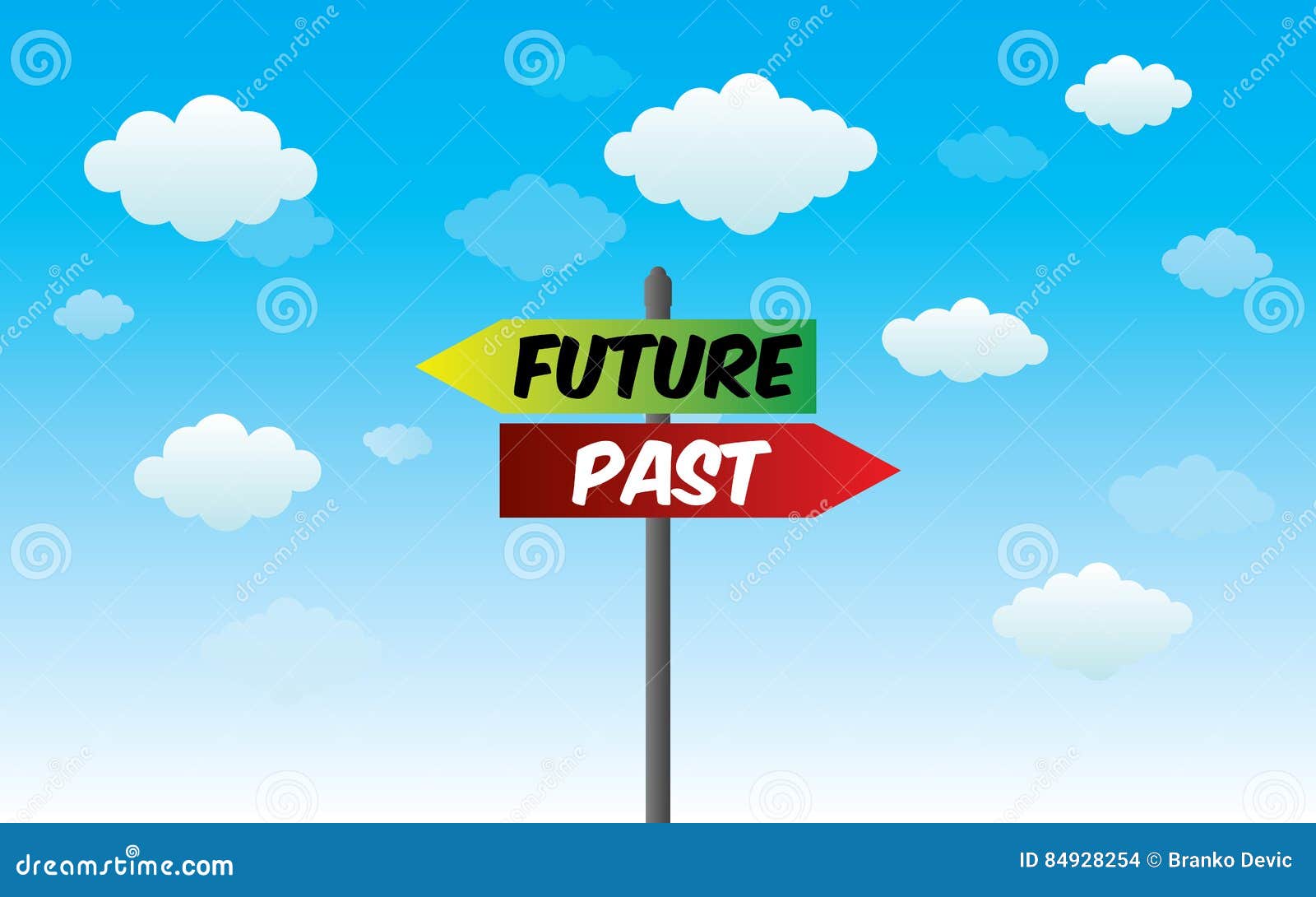 Future and past sign stock illustration. Illustration of symbol - 84928254