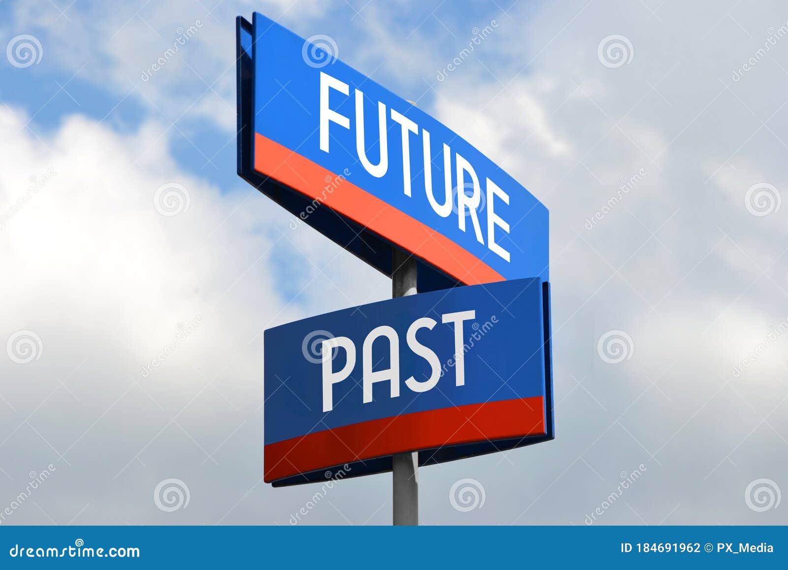 Future and Past - Street Sign, Sky in Background Stock Photo - Image of ...