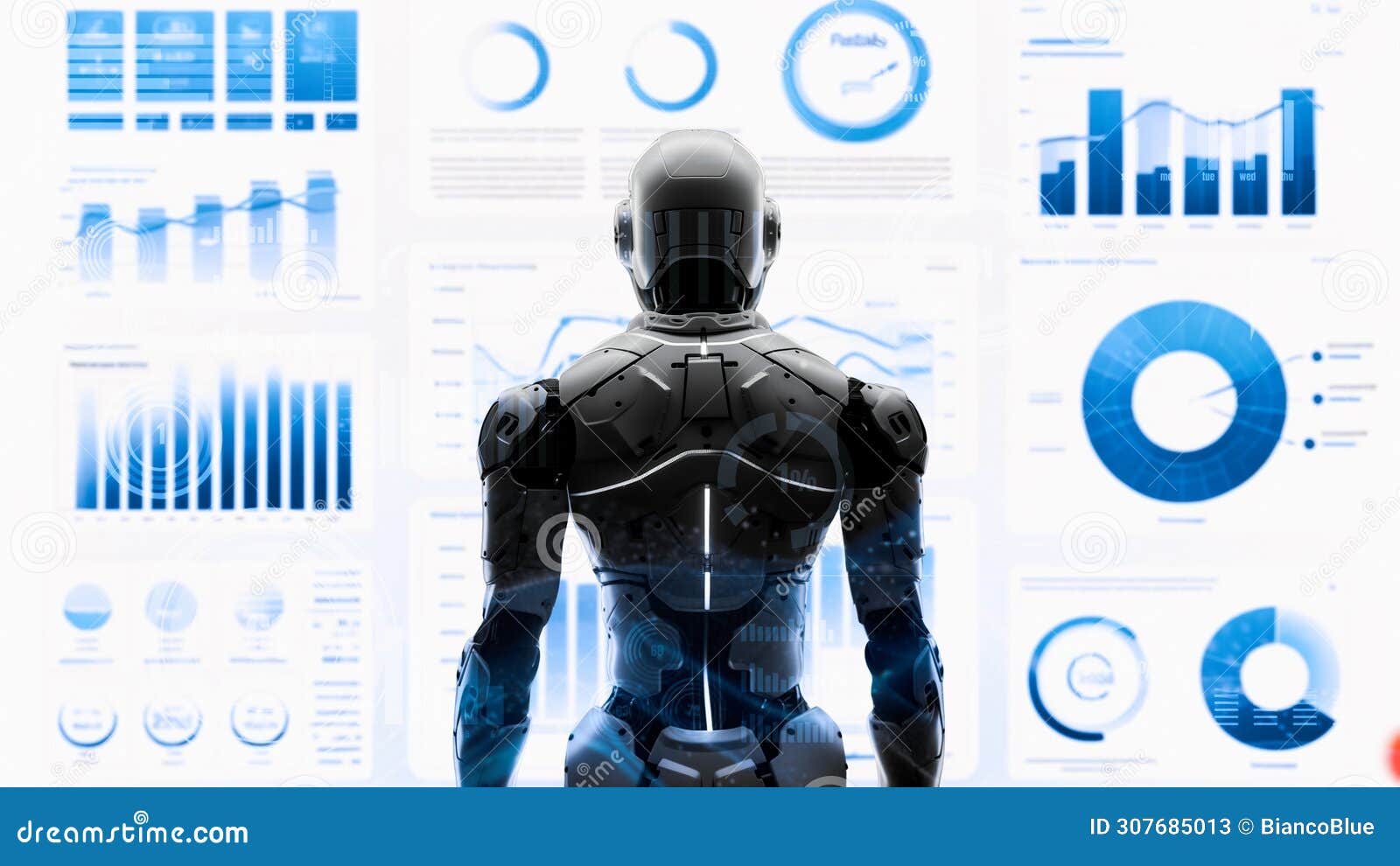 Future Robot Engineering LLM Artificial Intelligence AI Solutions with ...