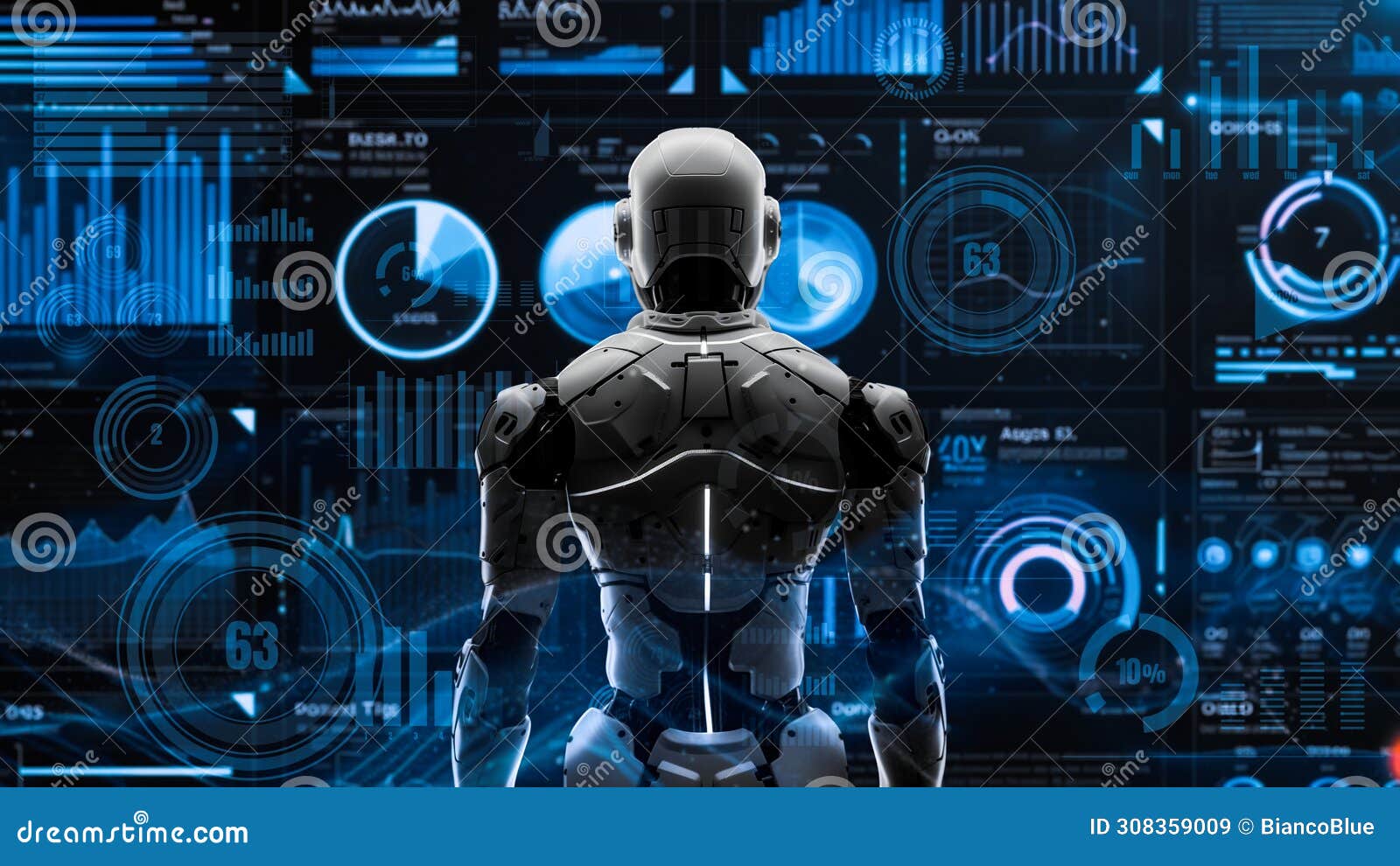 Future Robot Engineering LLM Artificial Intelligence AI Solutions with ...